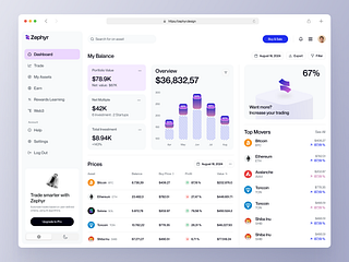 Dribbble - Discover the World’s Top Designers & Creative Professionals