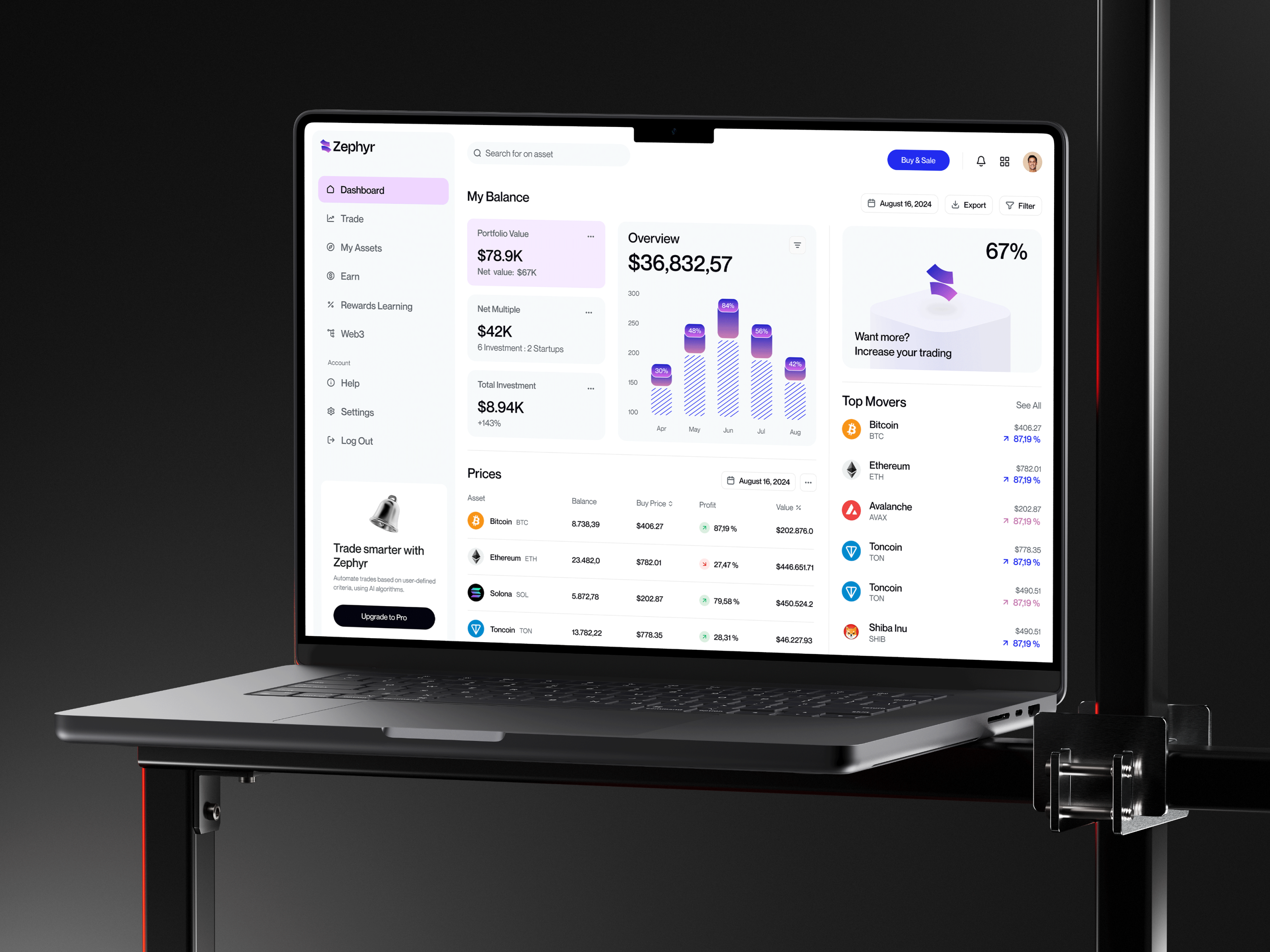 Zephyr Crypto Trading Webapp by Ofspace UX/UI on Dribbble