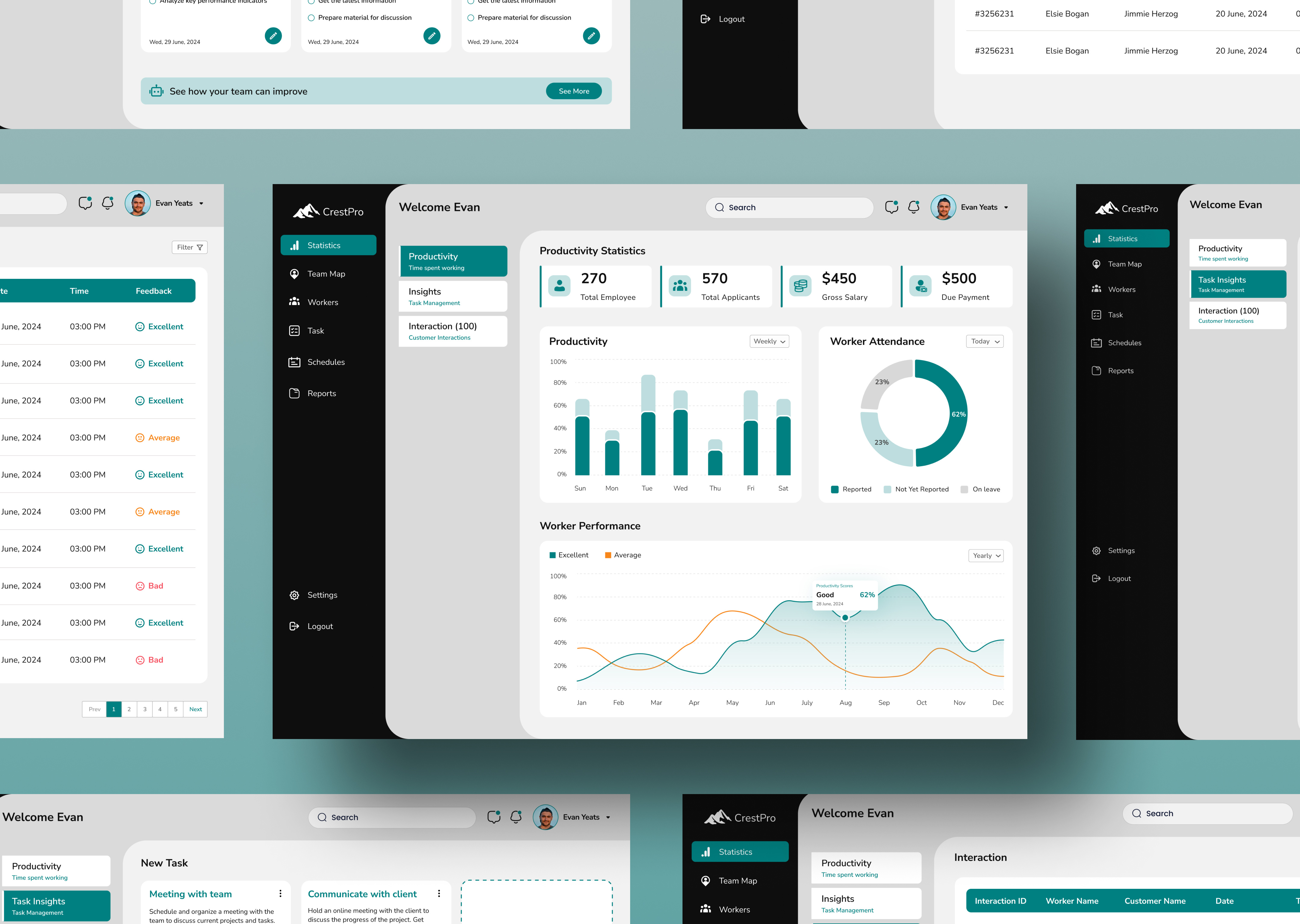 Team Management System by Nasima Bristy on Dribbble