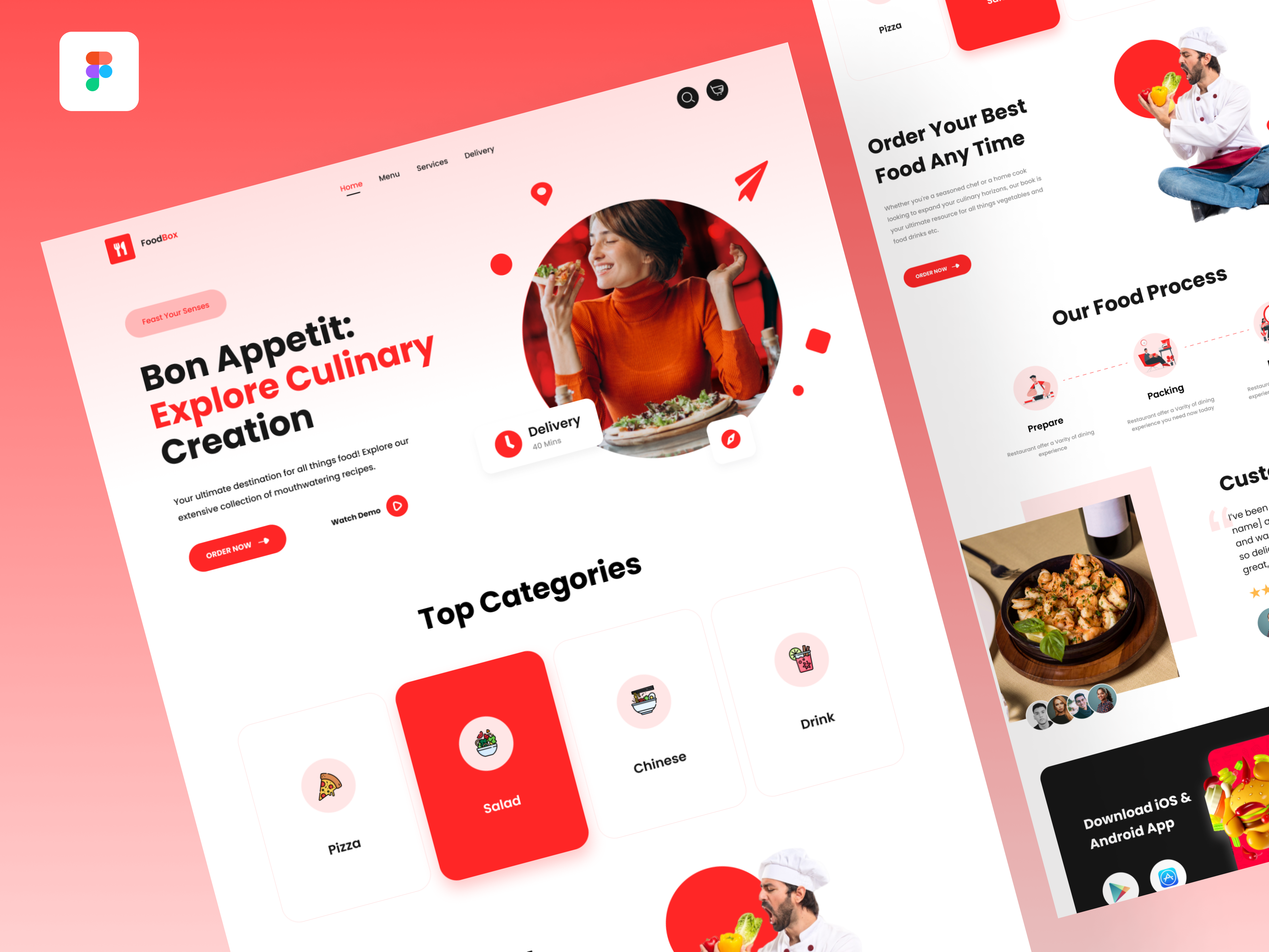 Asymmetrical Layouts designs, themes, templates and downloadable ...