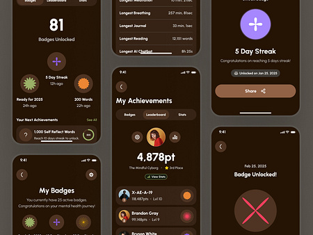 Badge UI designs, themes, templates and downloadable graphic elements ...