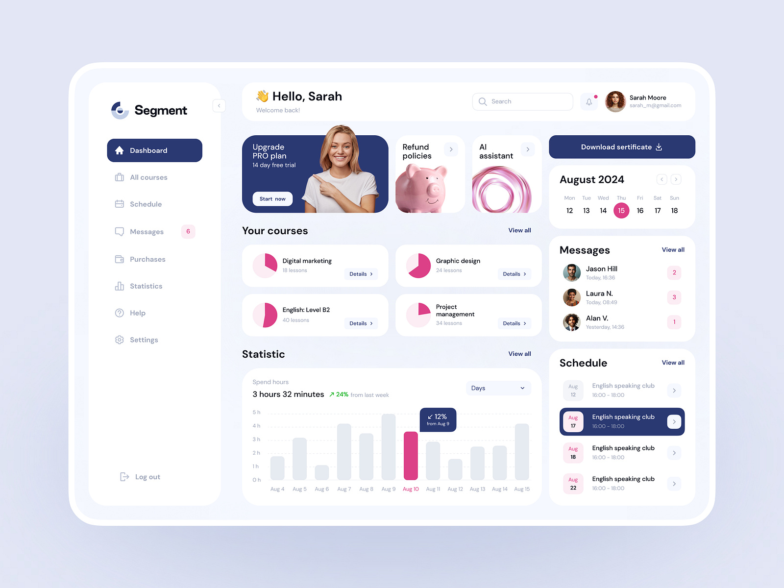 E-learning Platform - Dashboard Design by Kira Karaliova on Dribbble