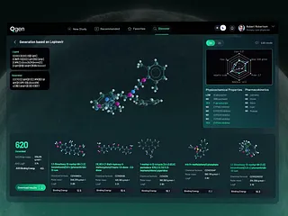 Doctor Dashboard designs, themes, templates and downloadable graphic ...