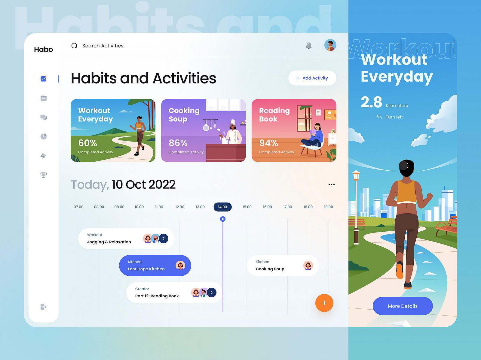 Habits and Activities Dashboard by Sina Hosseini on Dribbble
