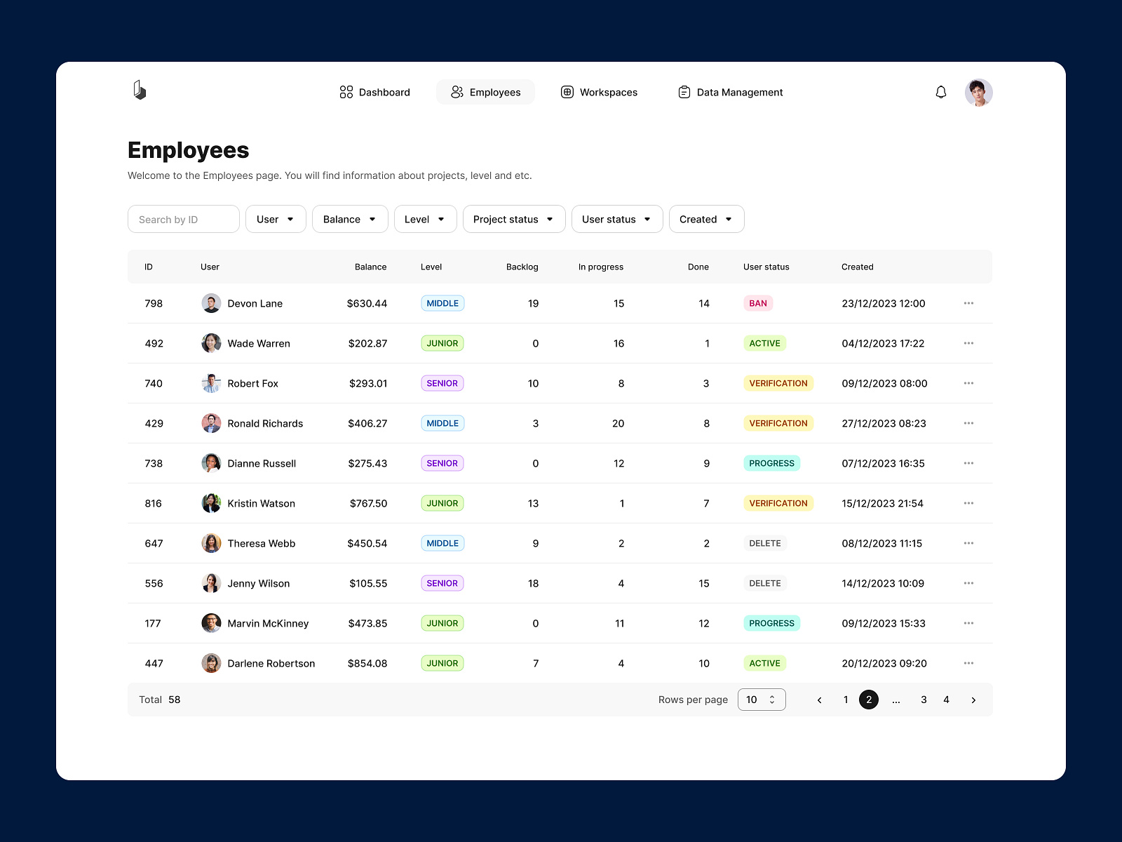 Employee Management task by Sunmait Tech. for Sunmait - UX UI Team on ...