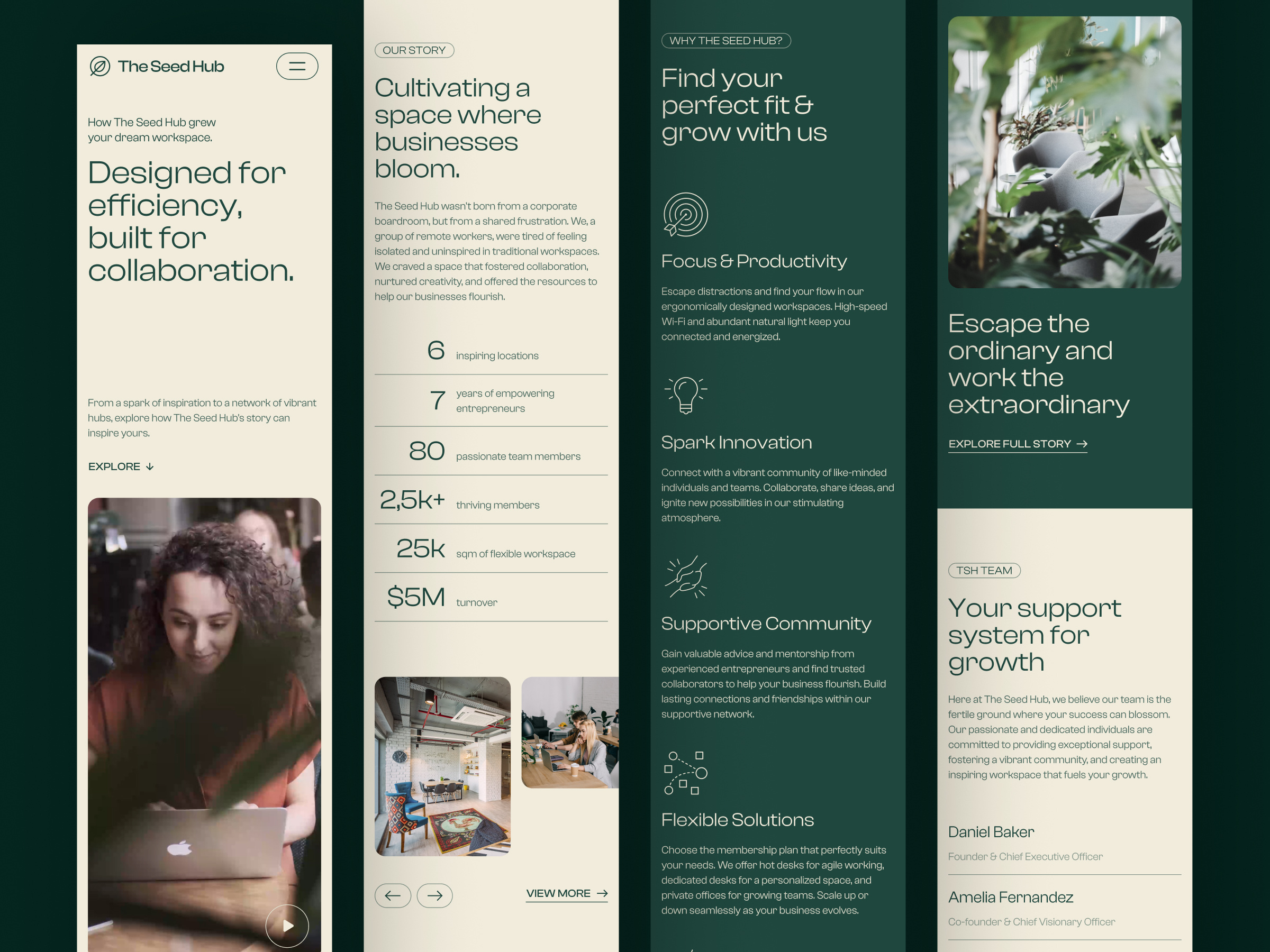 Coworking Space - About Us Page by Taufiq Anshori for SLAB Design ...