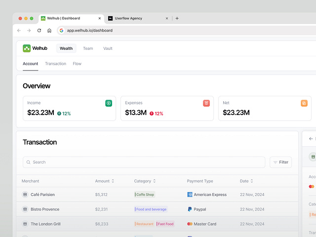 Uxerflow | Dribbble