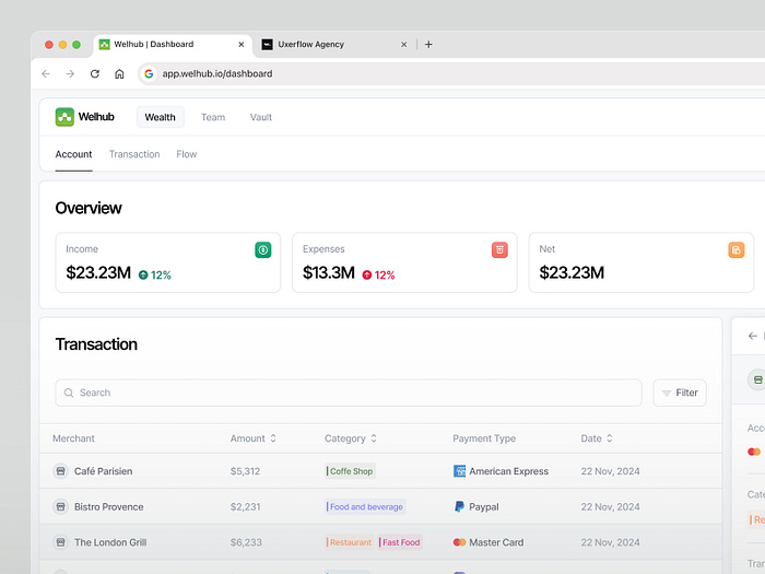 Uxerflow | Dribbble