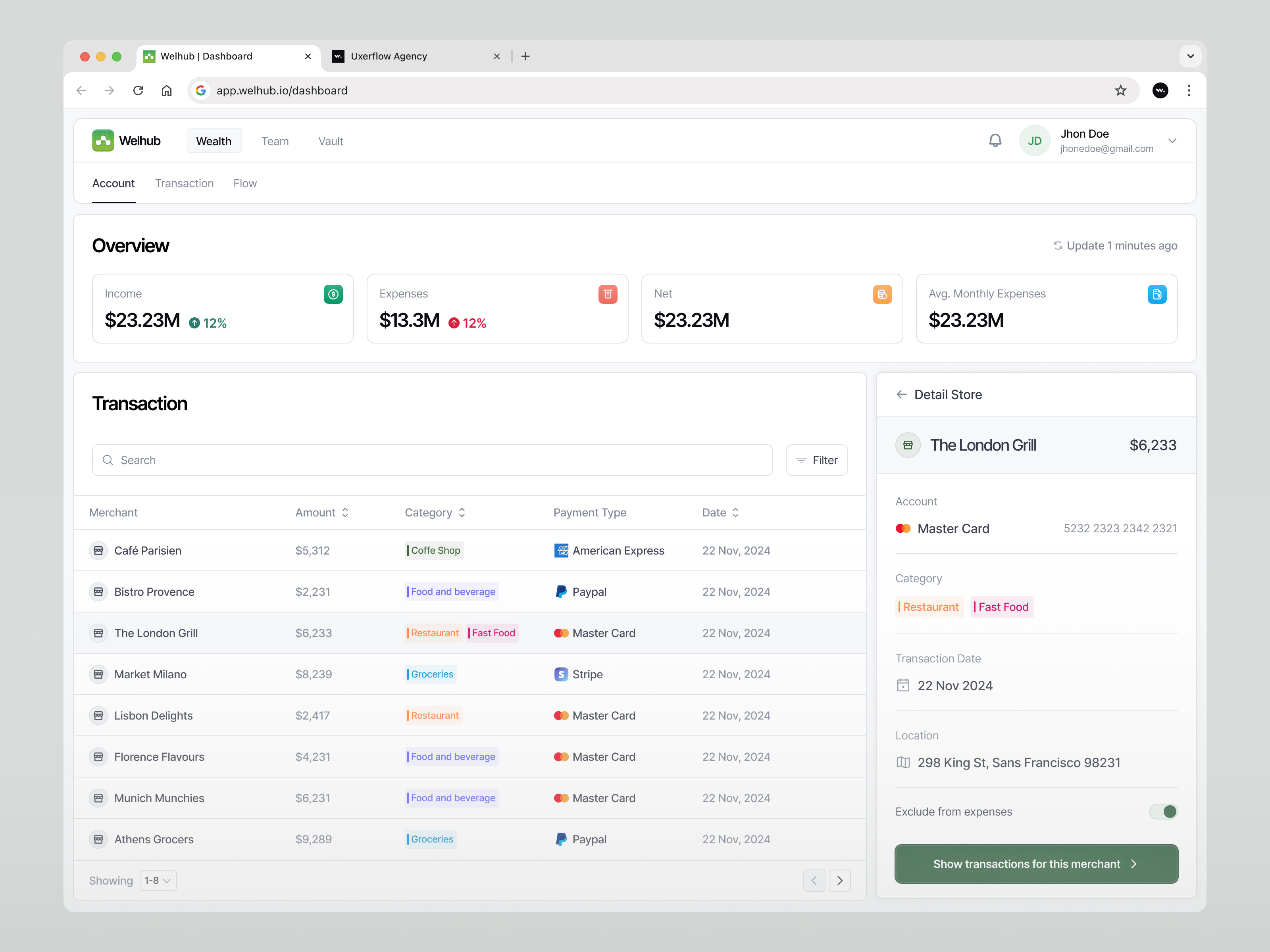 Welhub - Account Design by Barly Design for Uxerflow on Dribbble