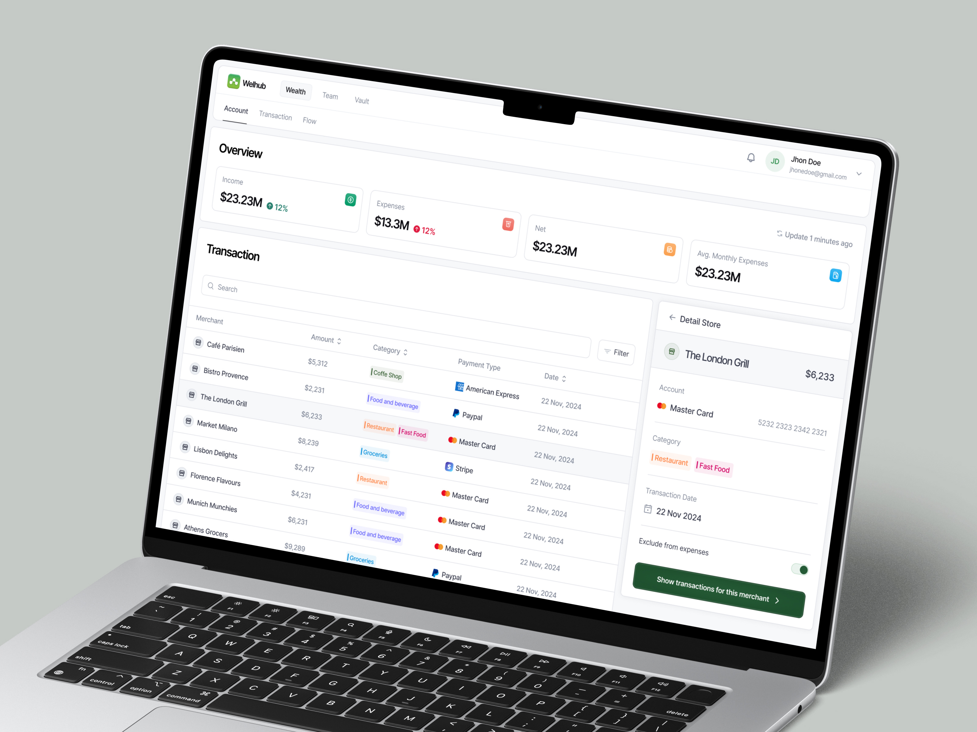 Welhub - Account Design by Barly Design for Uxerflow on Dribbble