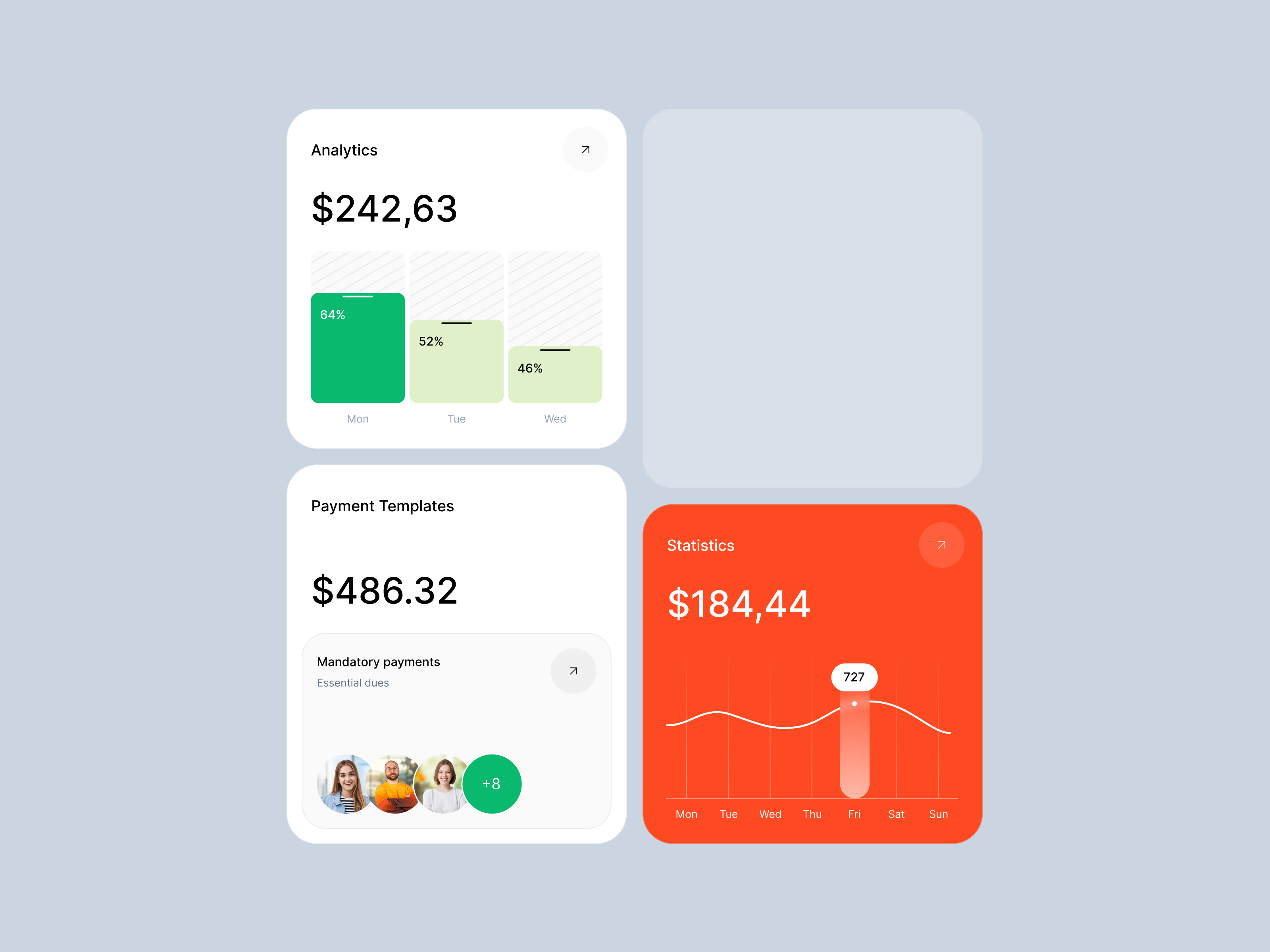 Dashboard UI components for the online banking platform by Outcrowd on ...
