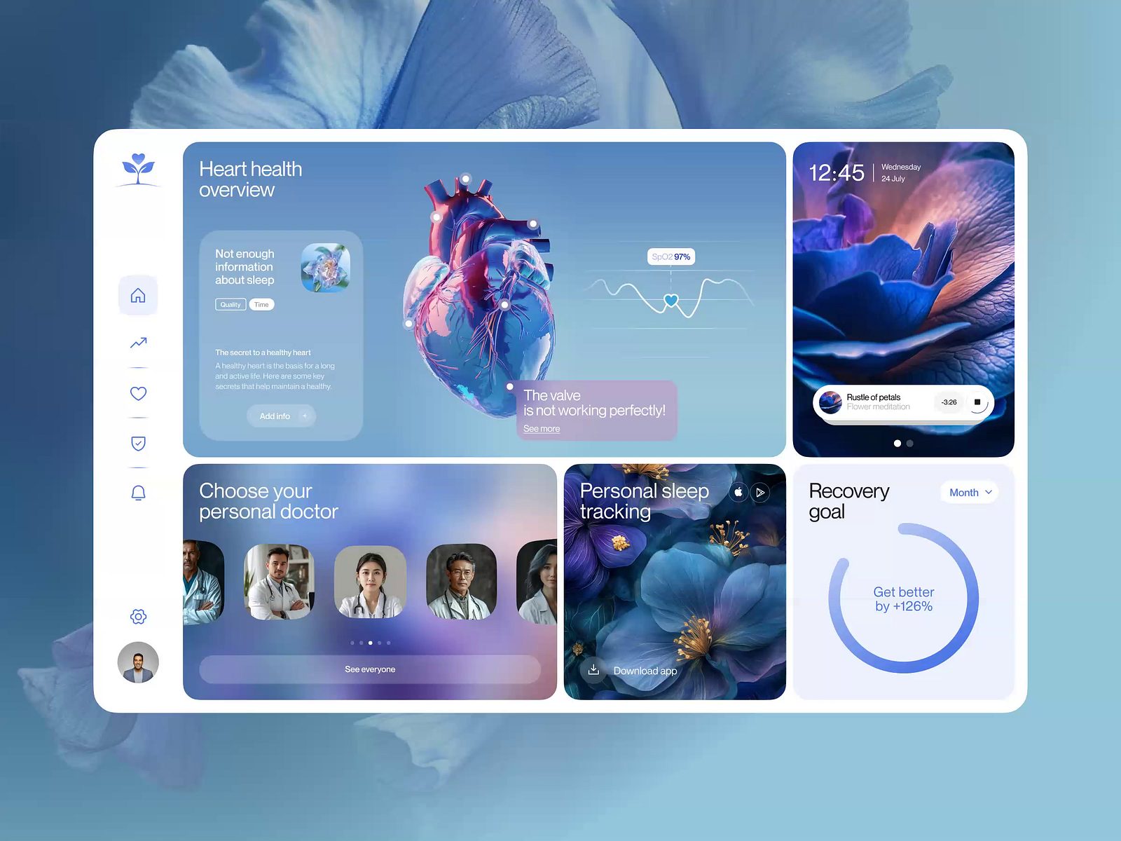 Medical Dashboard Design - Healthcare Platform by Fulcrum Rocks ...
