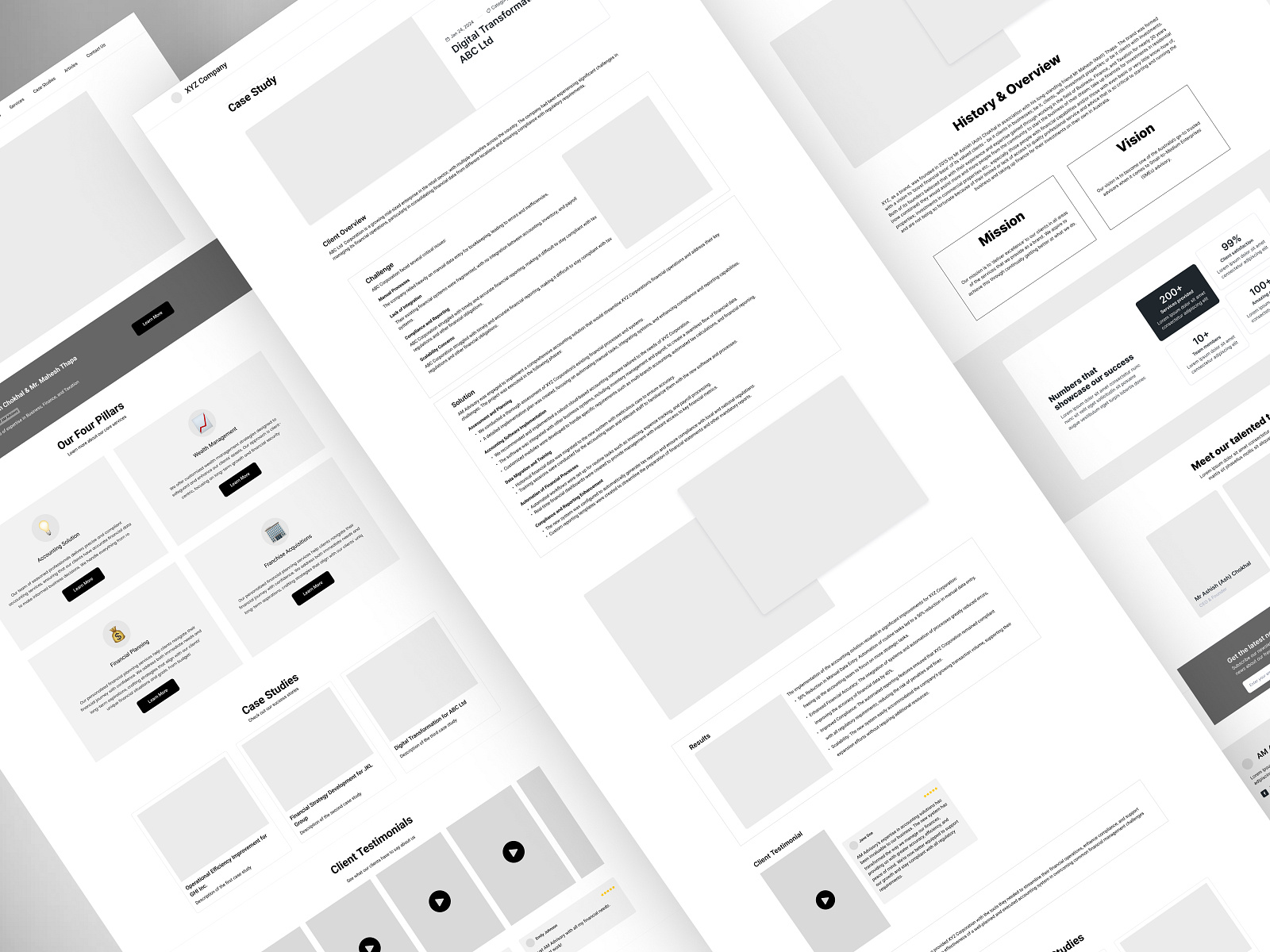 High-Fidelity Wireframe Design for Advisory Company by Sita Bhattarai ...