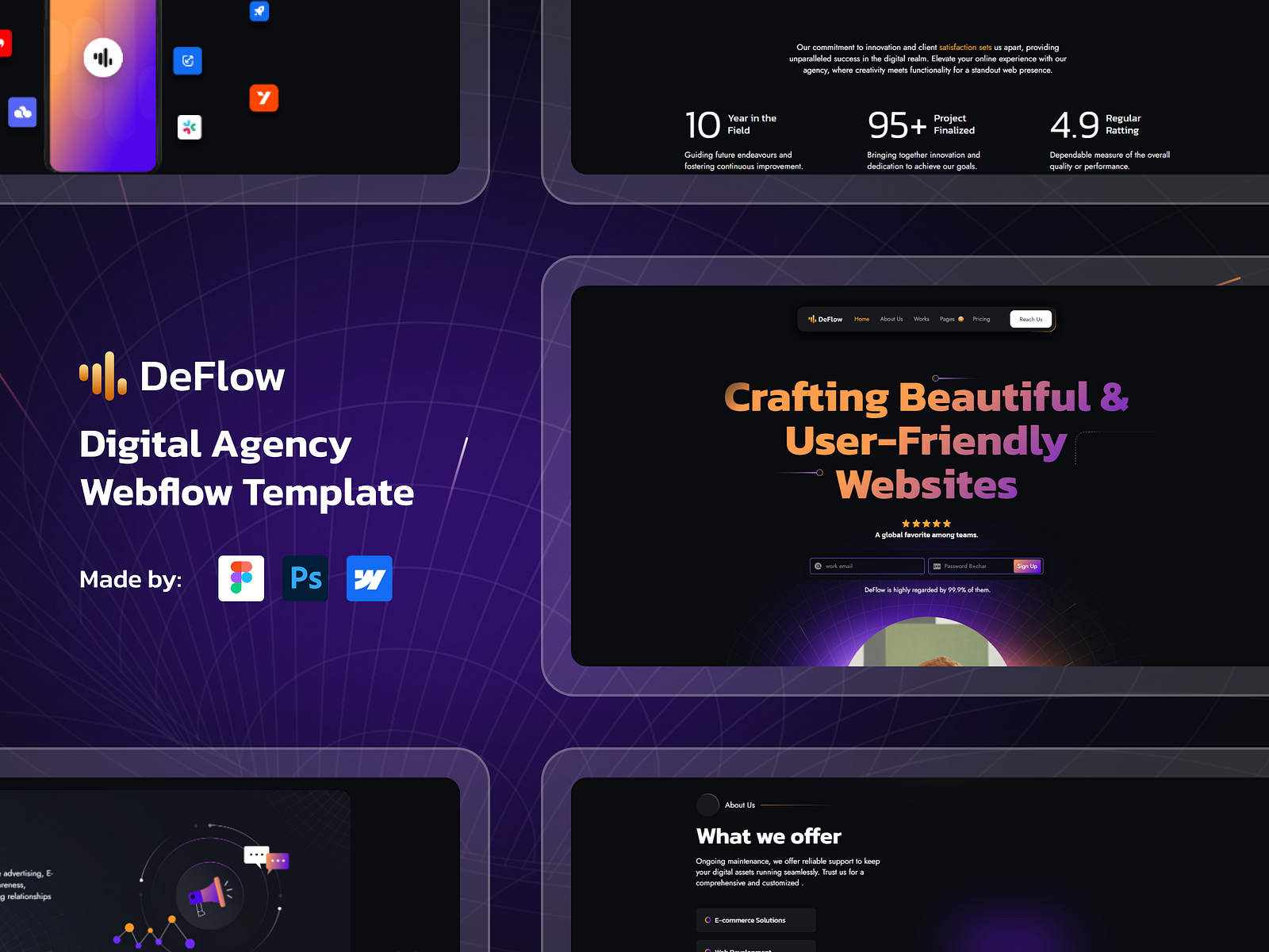 Creative Digital Agency Webflow Website Template by VictorFlow on Dribbble