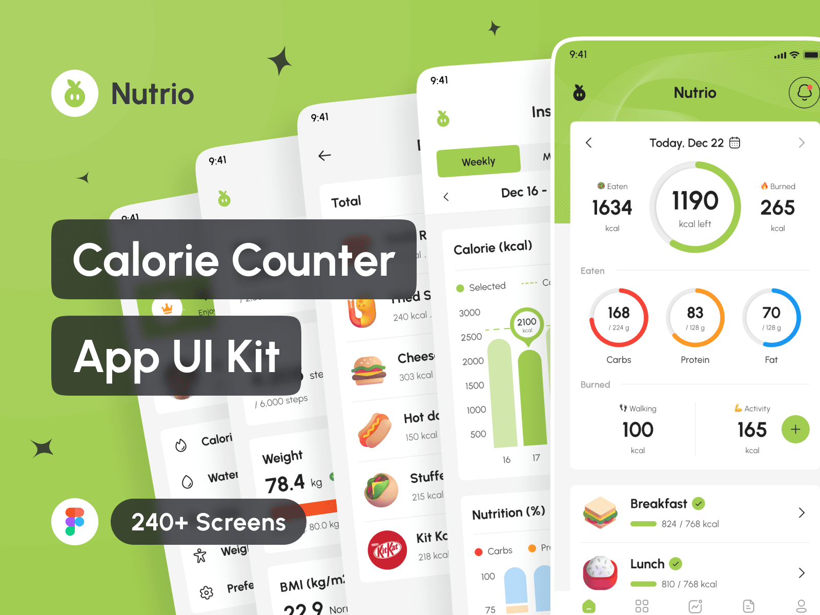 Nutrio - Calorie Counter App UI Kit by Sobakhul Munir Siroj on Dribbble