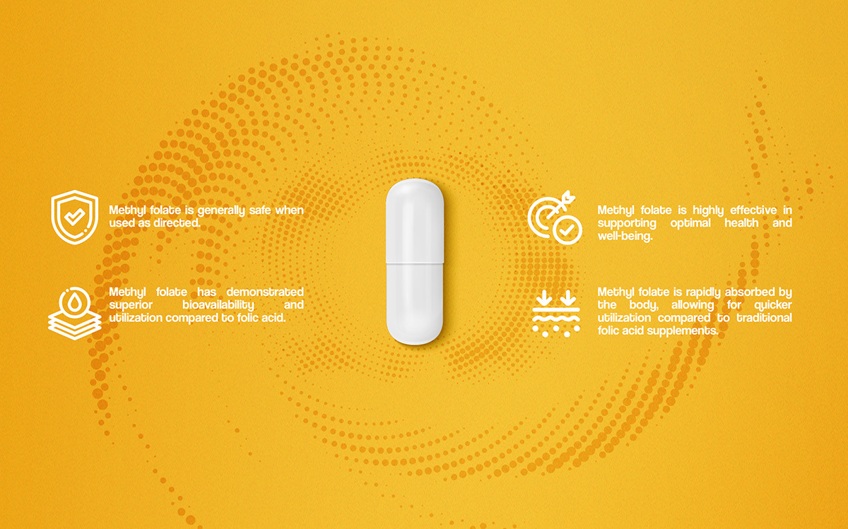 A creative info-graphic of the pill. by Marklinica on Dribbble