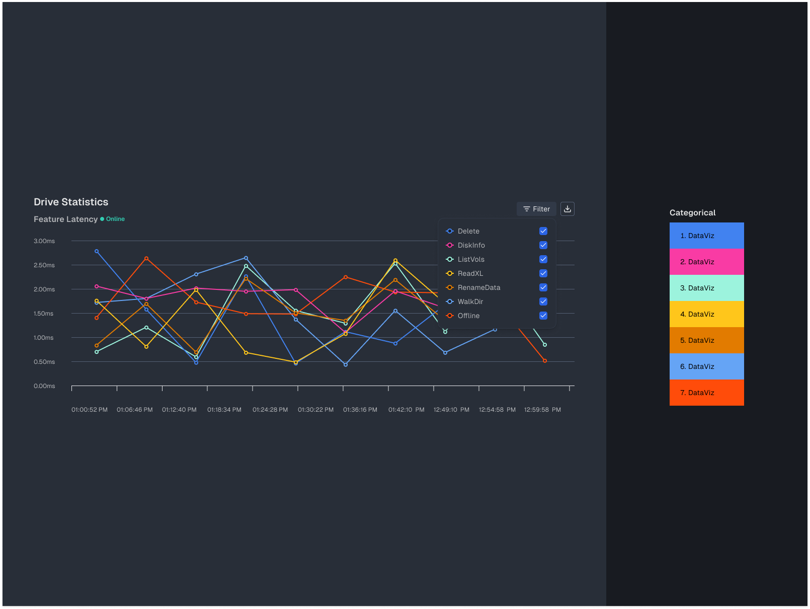 003 · Color Palettes for Data Visualization by Shortcut on Dribbble