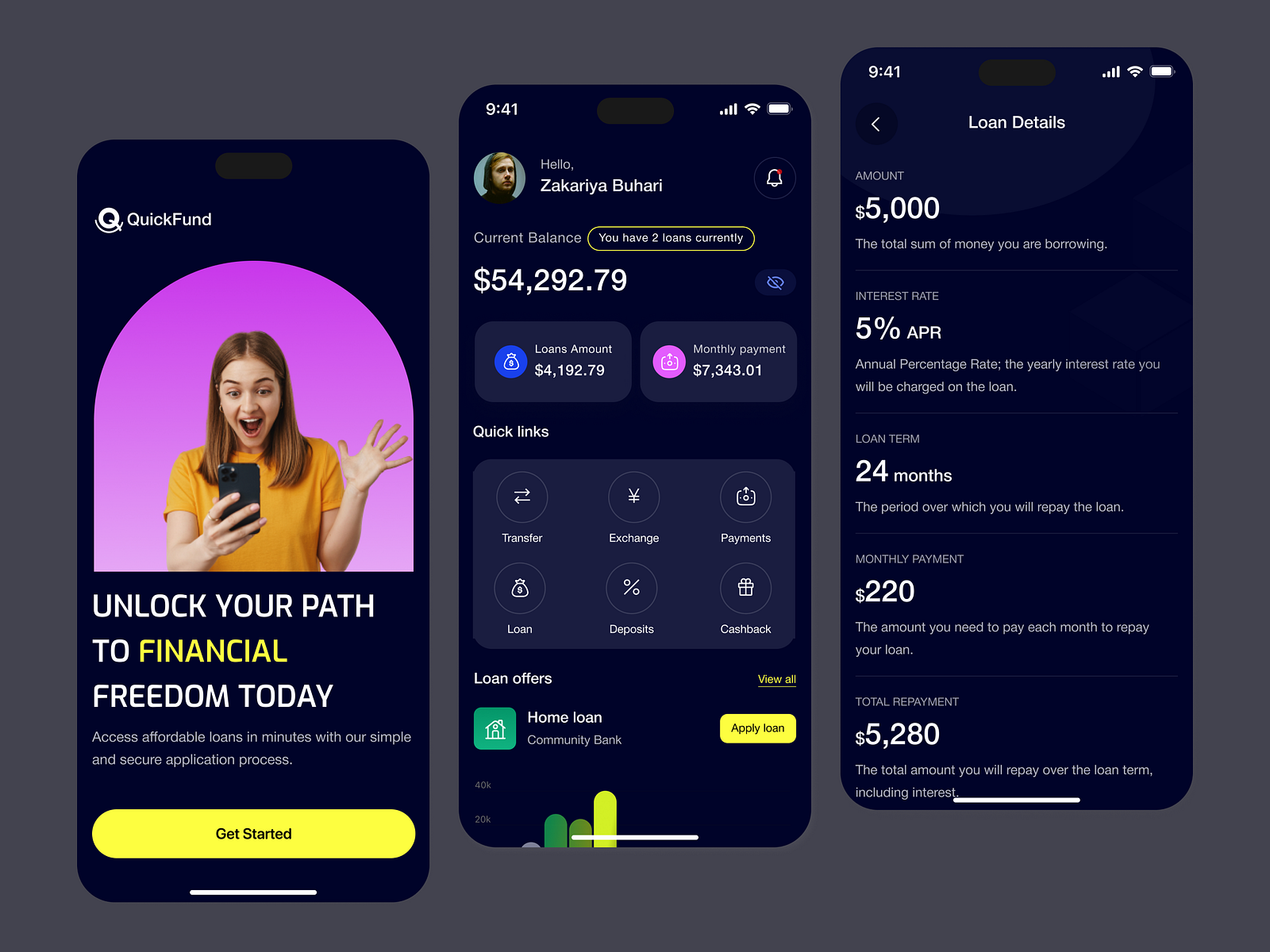 Loan Mobile App by Zakariya Buhari on Dribbble
