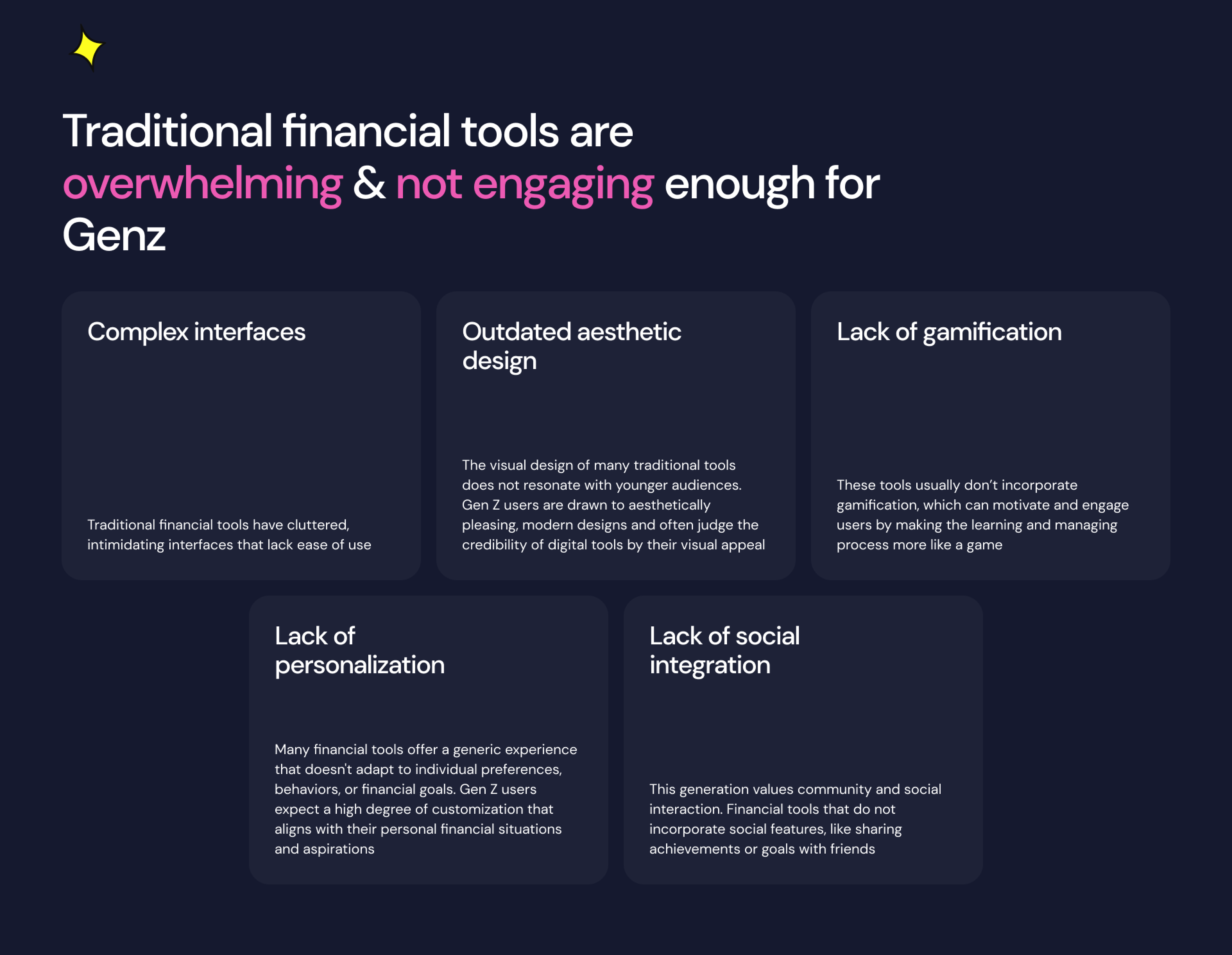 AI-powered personal finance app for GenZ by Kunal Singh on Dribbble