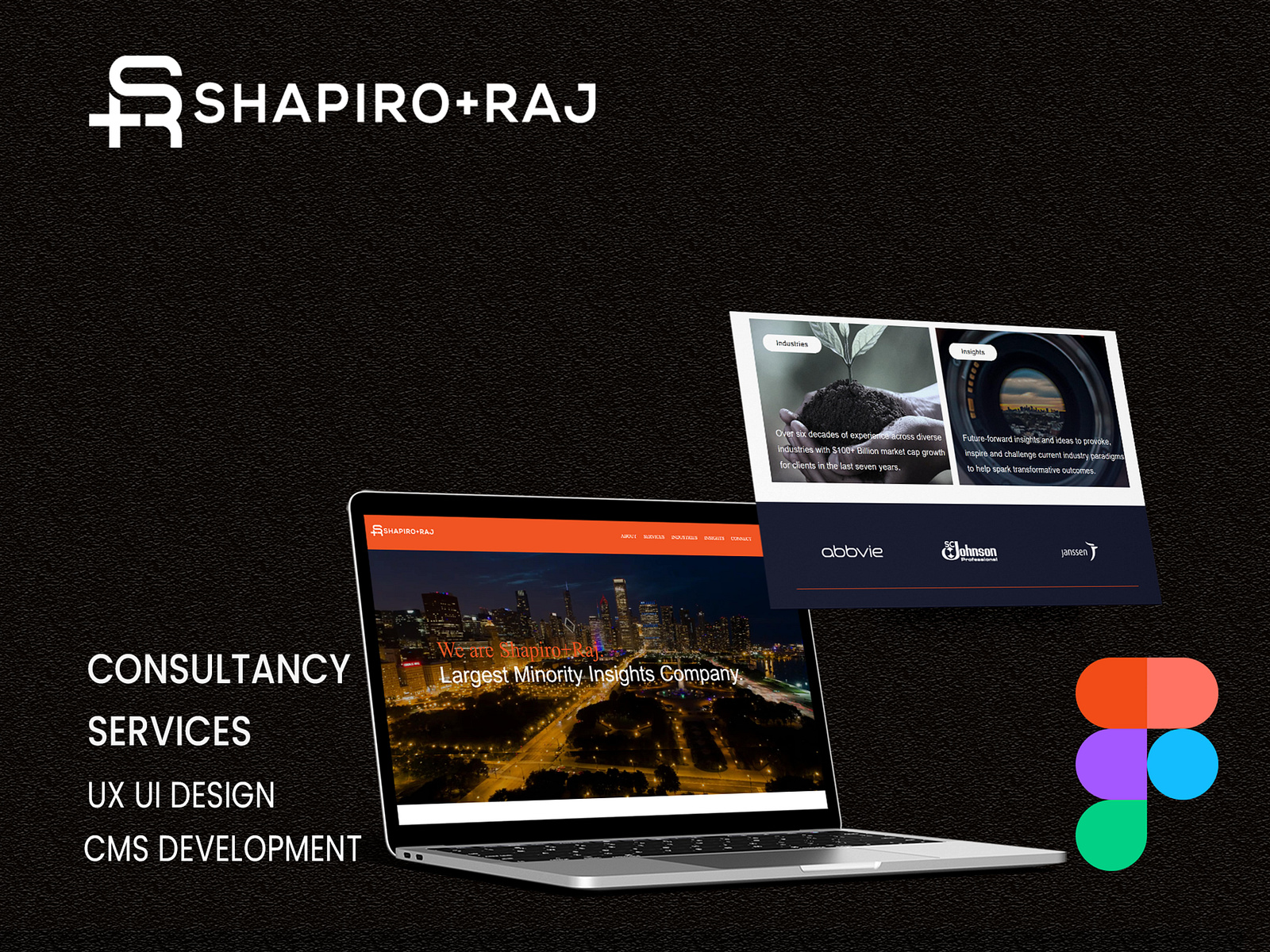 Ux Ui Design And Cms Development By Yousuf Raza On Dribbble