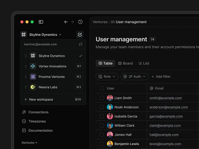 User Account designs, themes, templates and downloadable graphic ...