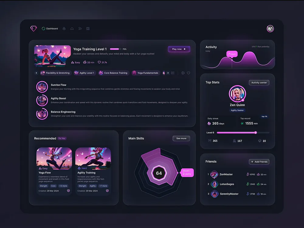 Skills Matrix designs, themes, templates and downloadable graphic ...