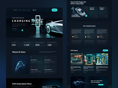 EV Charging Website by Tamim Al Arafat on Dribbble