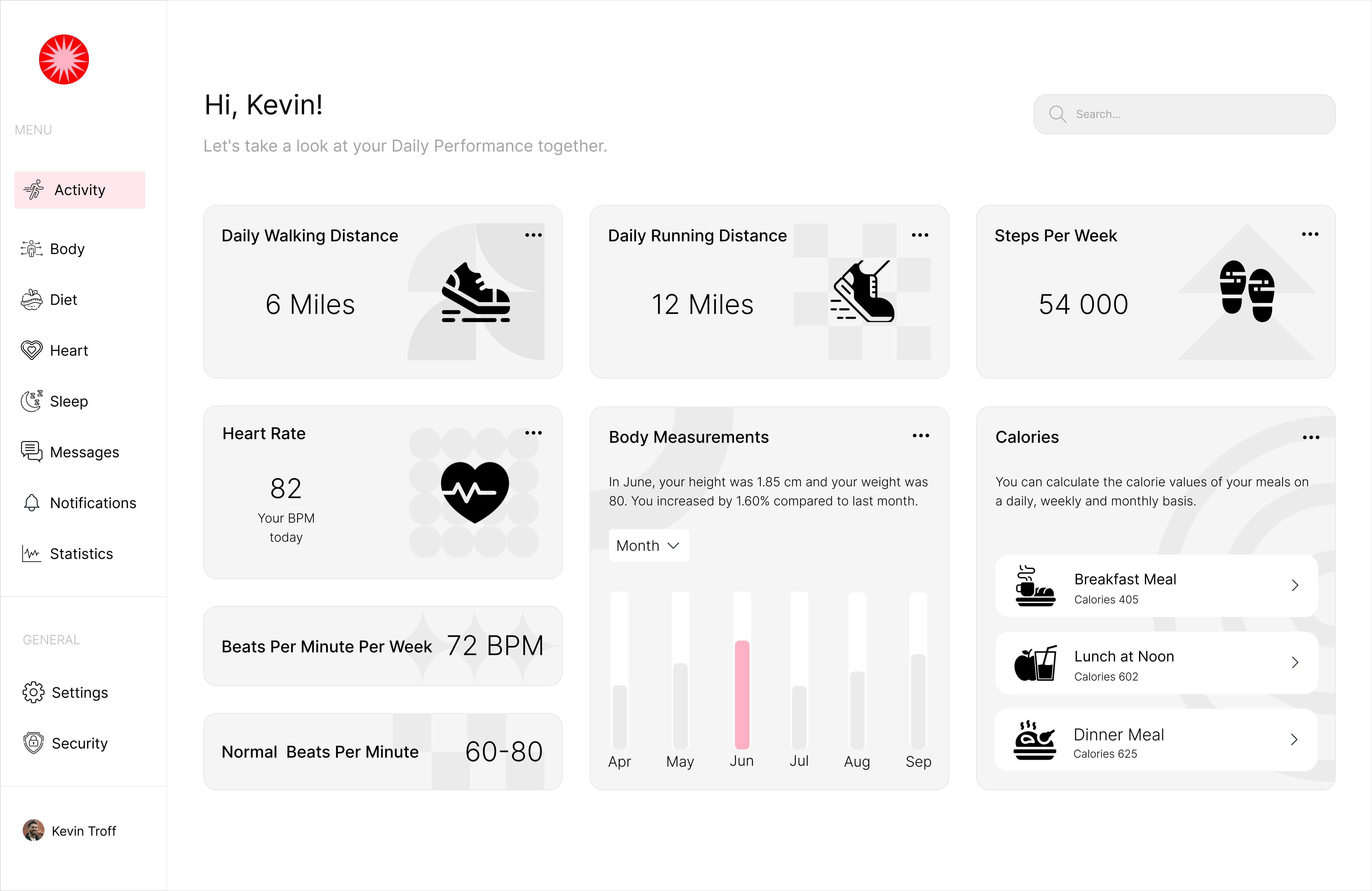 Dashboard User Interface Design by Mekiye on Dribbble