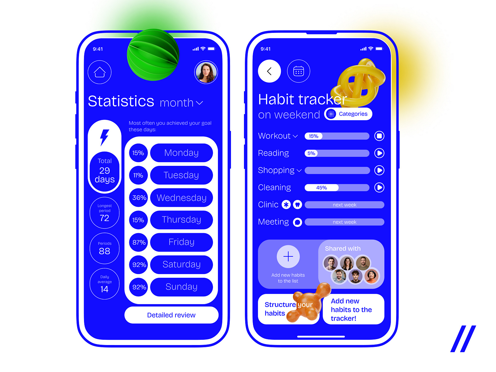 Habit Tracker Mobile iOS App Design Concept by Kristina Taskaeva for Purrweb UI/UX Agency on ...