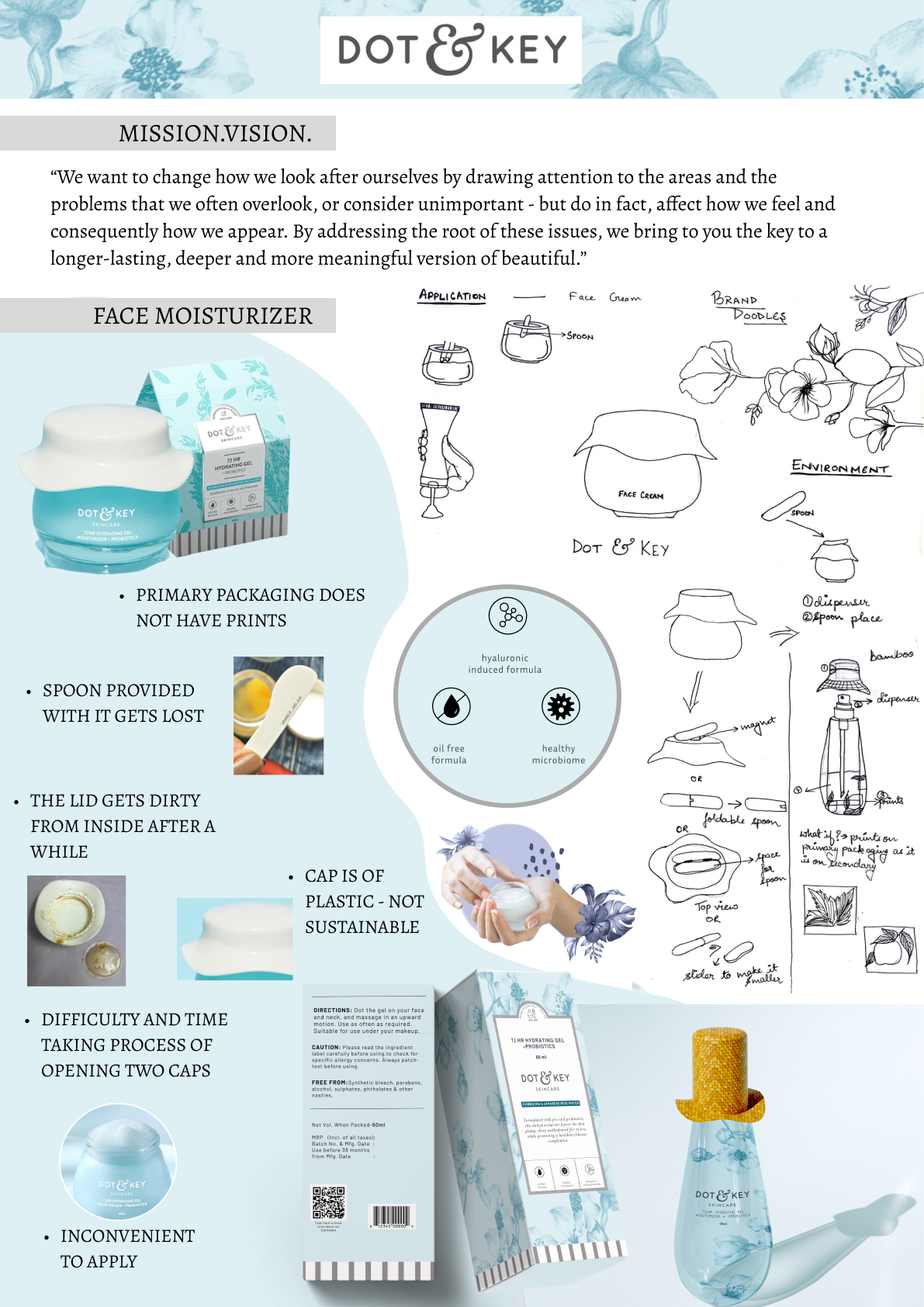 Packaging Design Poster by Teena Srivastava on Dribbble