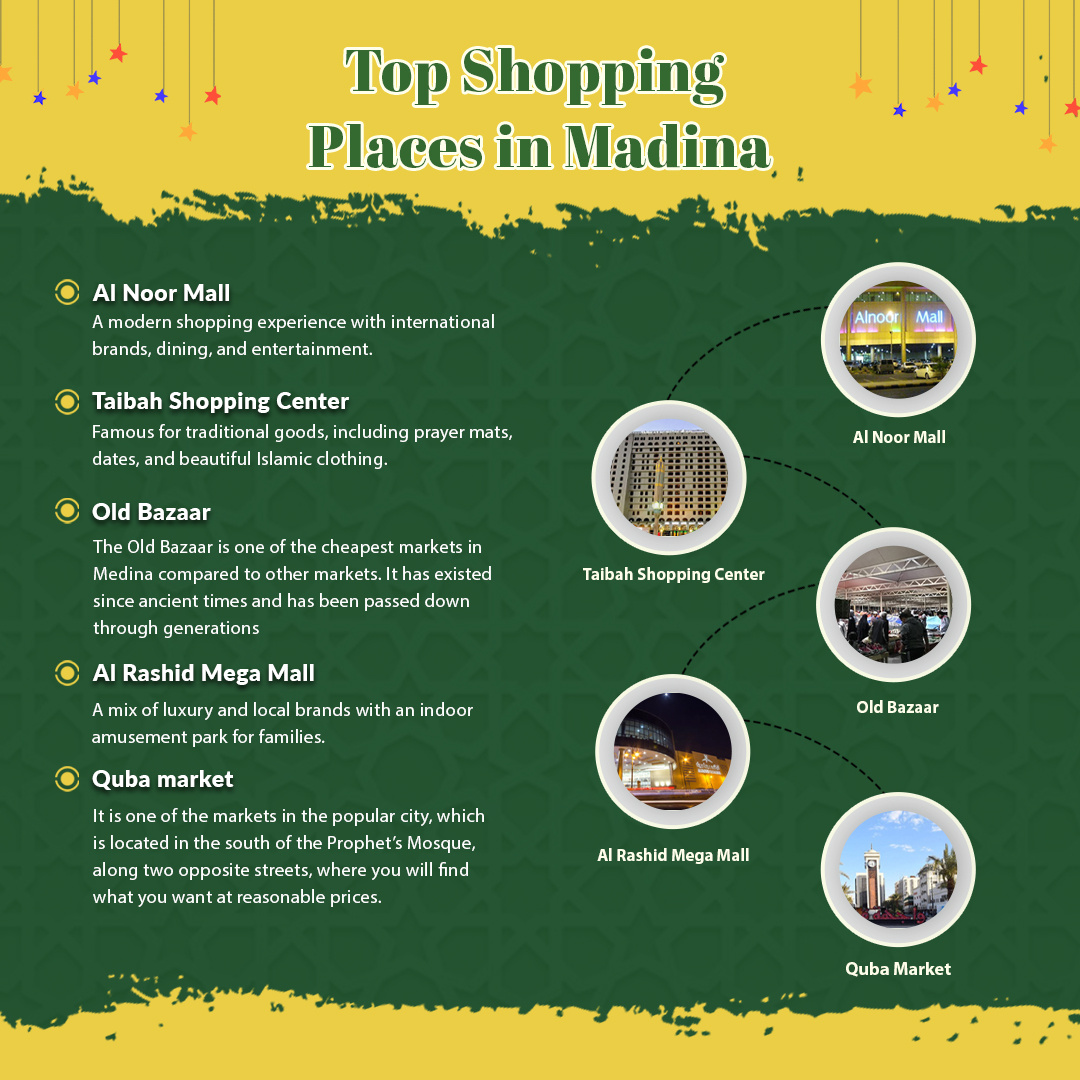 Shopping Places In Madina Post by Sahar Naseem on Dribbble