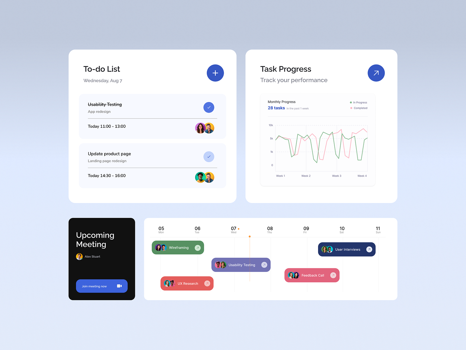 Project Management UI Components by Kritika on Dribbble