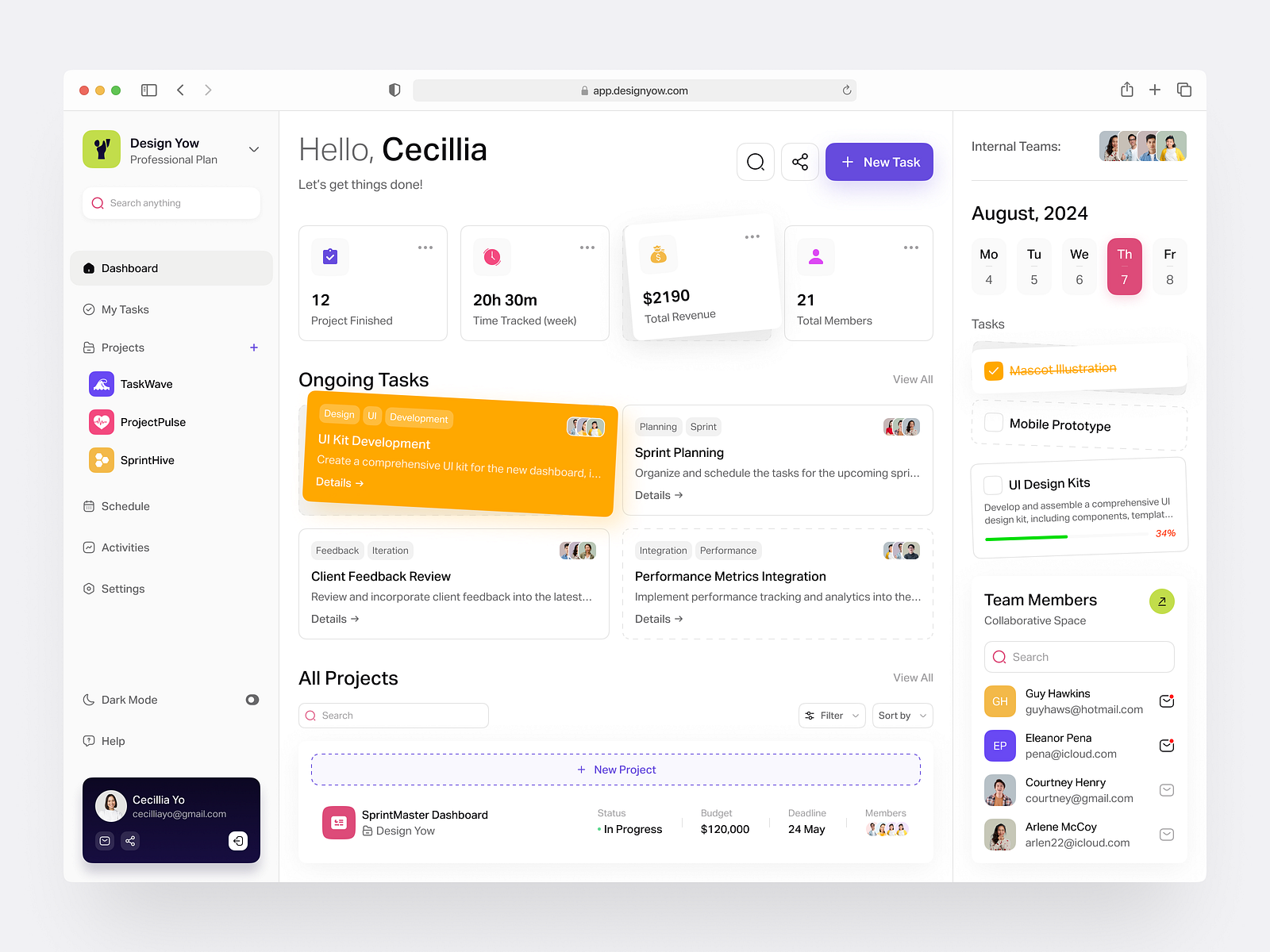 Task Management - Dashboard Design by Vetrick Wilsen for Yow on Dribbble