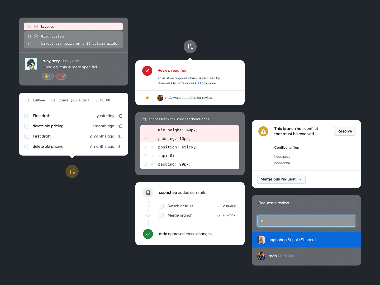 Code Review UI by Nicolas Solerieu on Dribbble