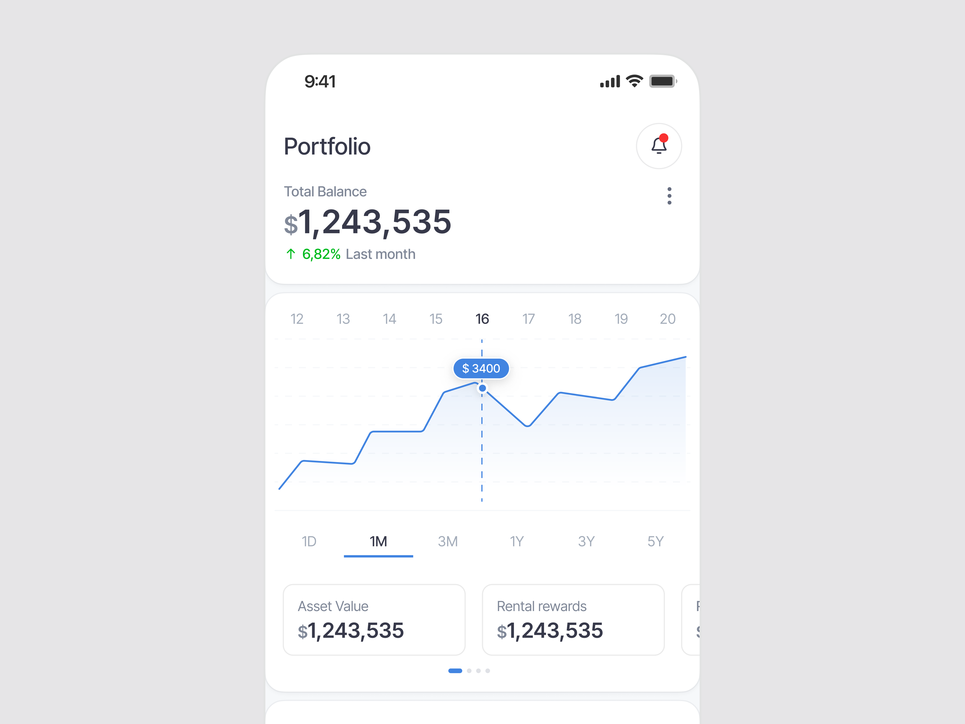 Apartment Investment Mobile App - Portfolio Chart 📈 by Keitoto on Dribbble