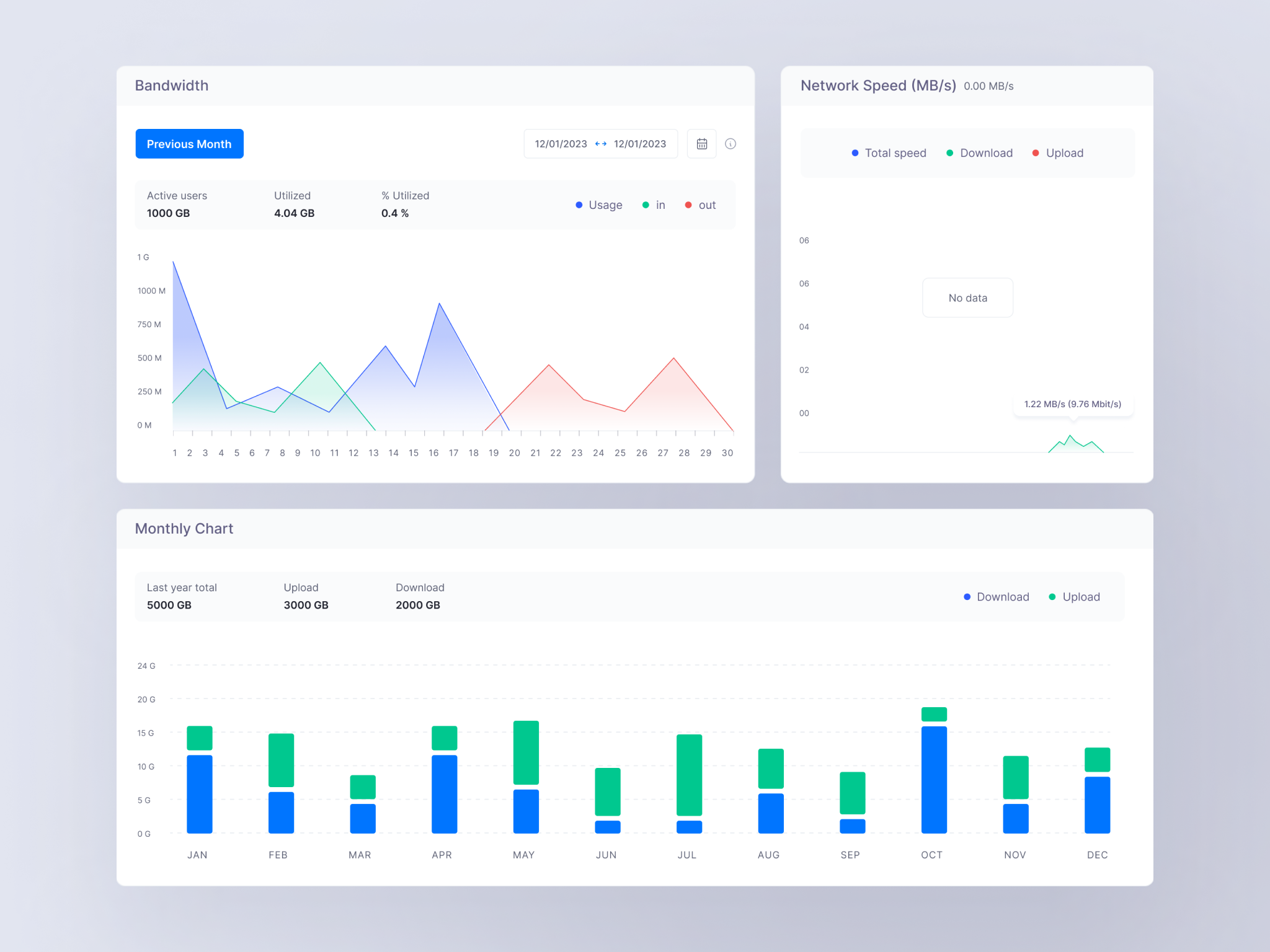 Virtualizor – Cloud Control Panel Dashboard by Zahidul Hossain on Dribbble