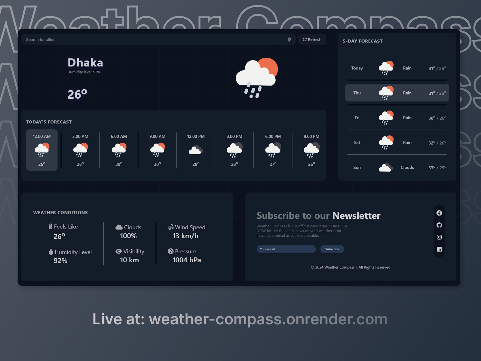 Weather Compass by Rakesh Karmaker on Dribbble