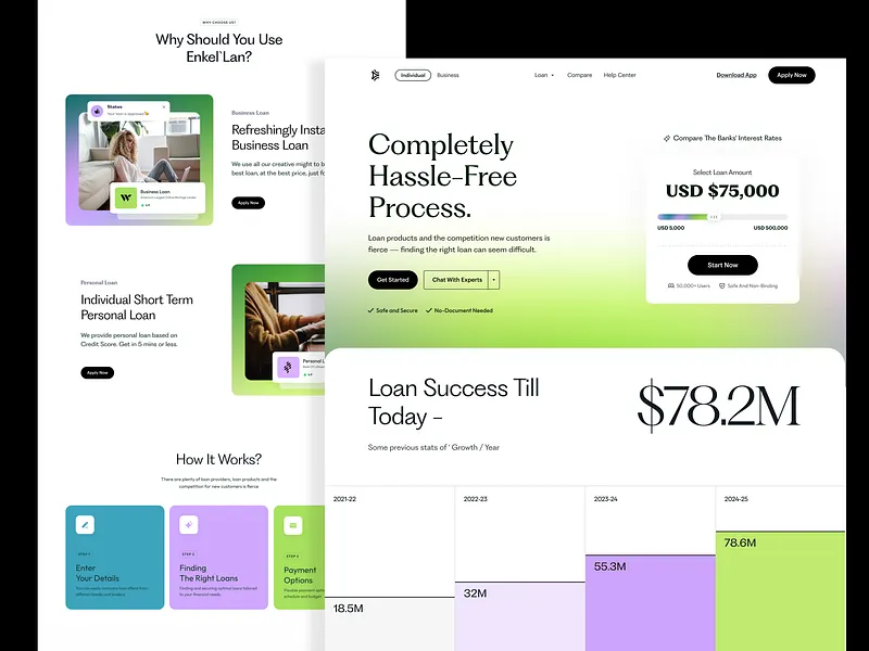 Loan Website designs, themes, templates and downloadable graphic ...