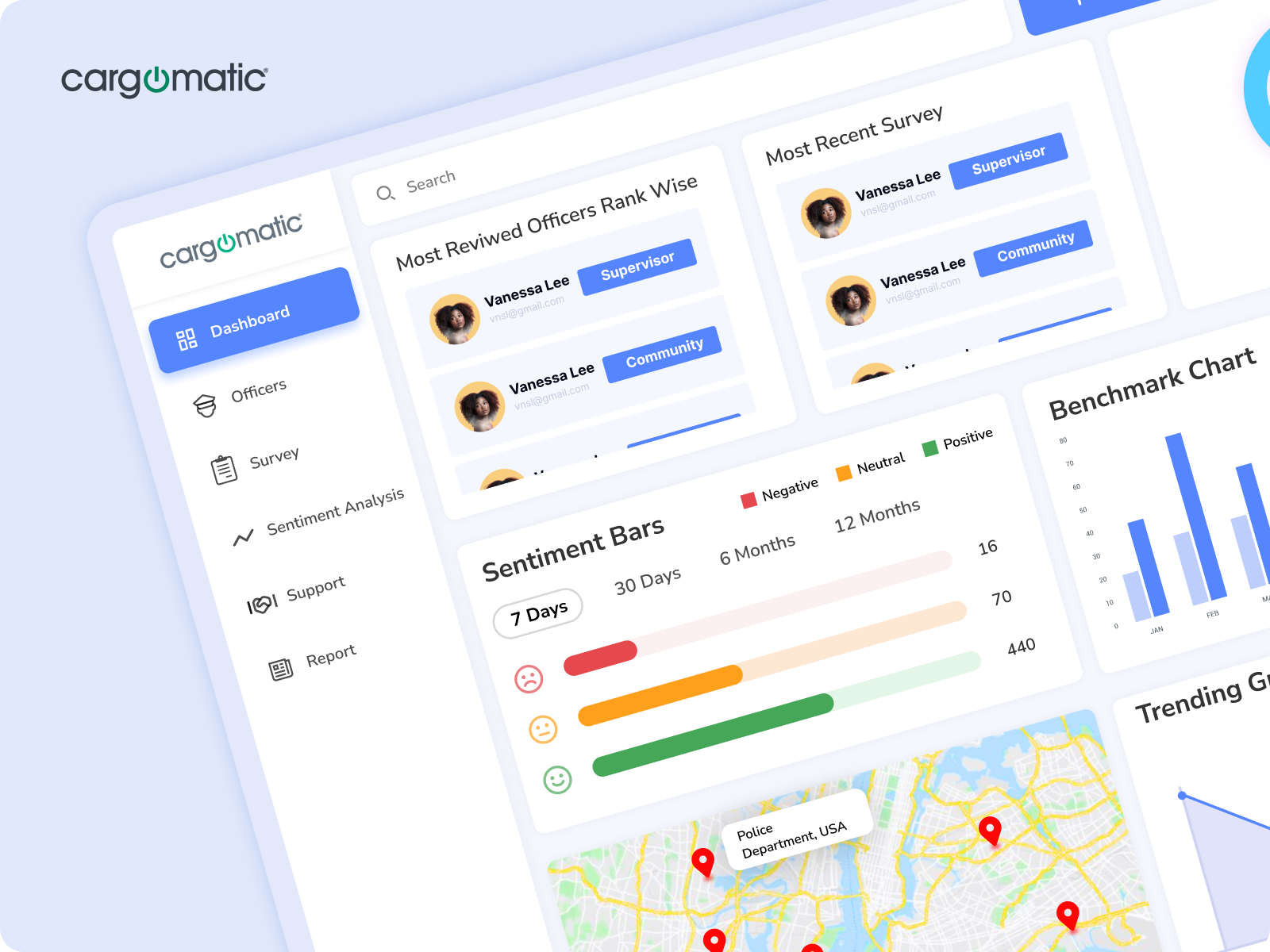 📊 Introducing the Cargomatic Dashboard 🚀 by Development logix on Dribbble