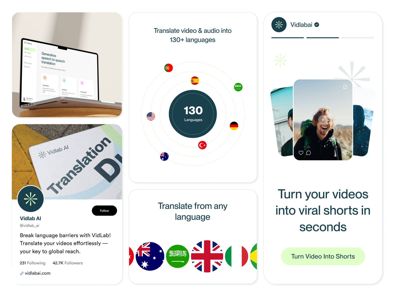 Voice Translation designs, themes, templates and downloadable graphic ...