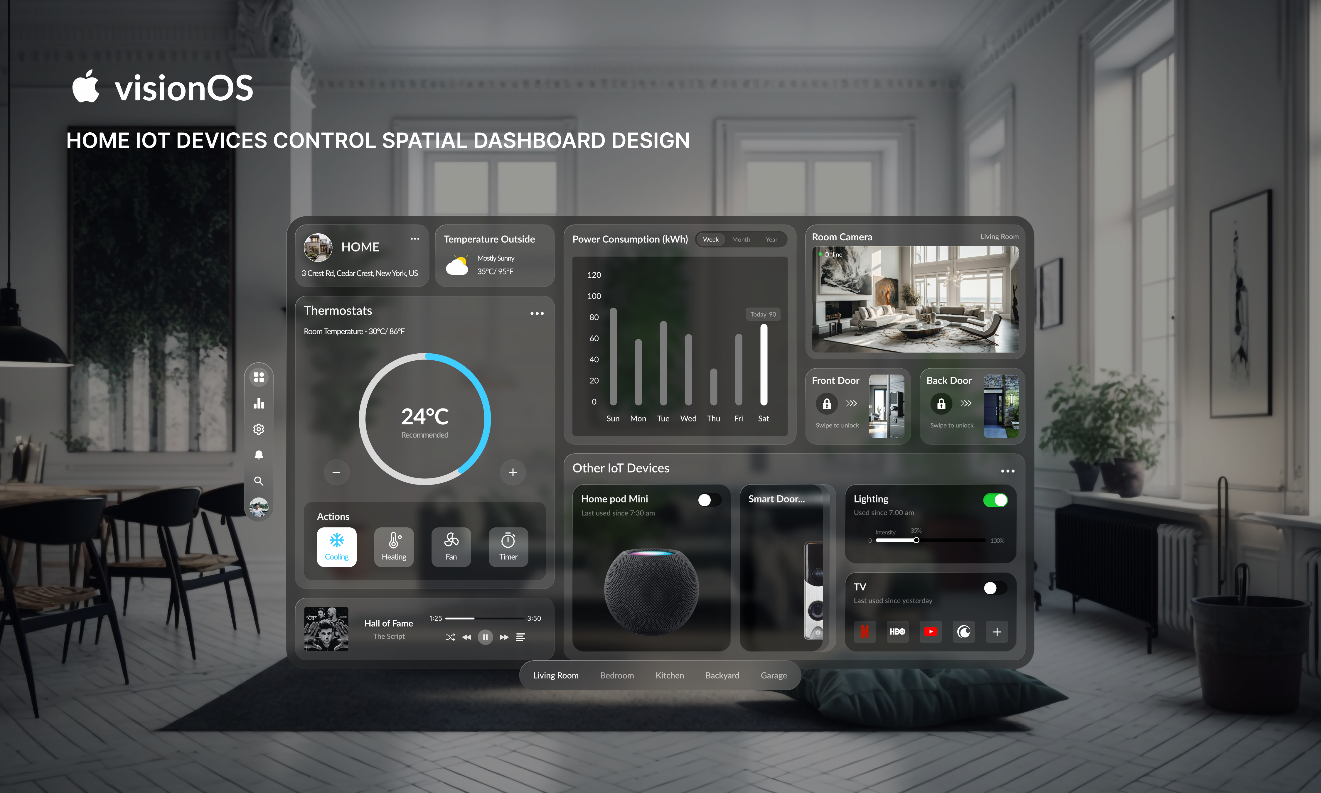 Home IoT Devices Control Dashboard Spatial Design by RONG on Dribbble