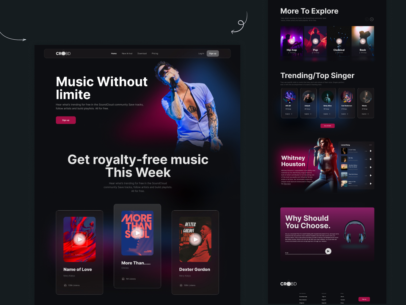 Music Template Design by ym sabit on Dribbble