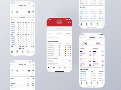 Team Stats Screen Design designs, themes, templates and downloadable ...