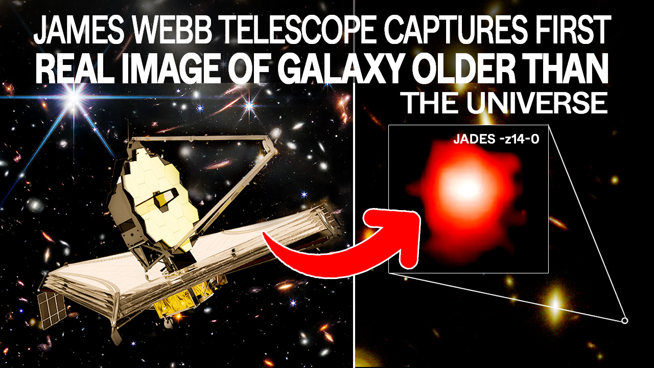 YouTube thumbnail Design for Space News Unfold channel. by Marufa Mily ...