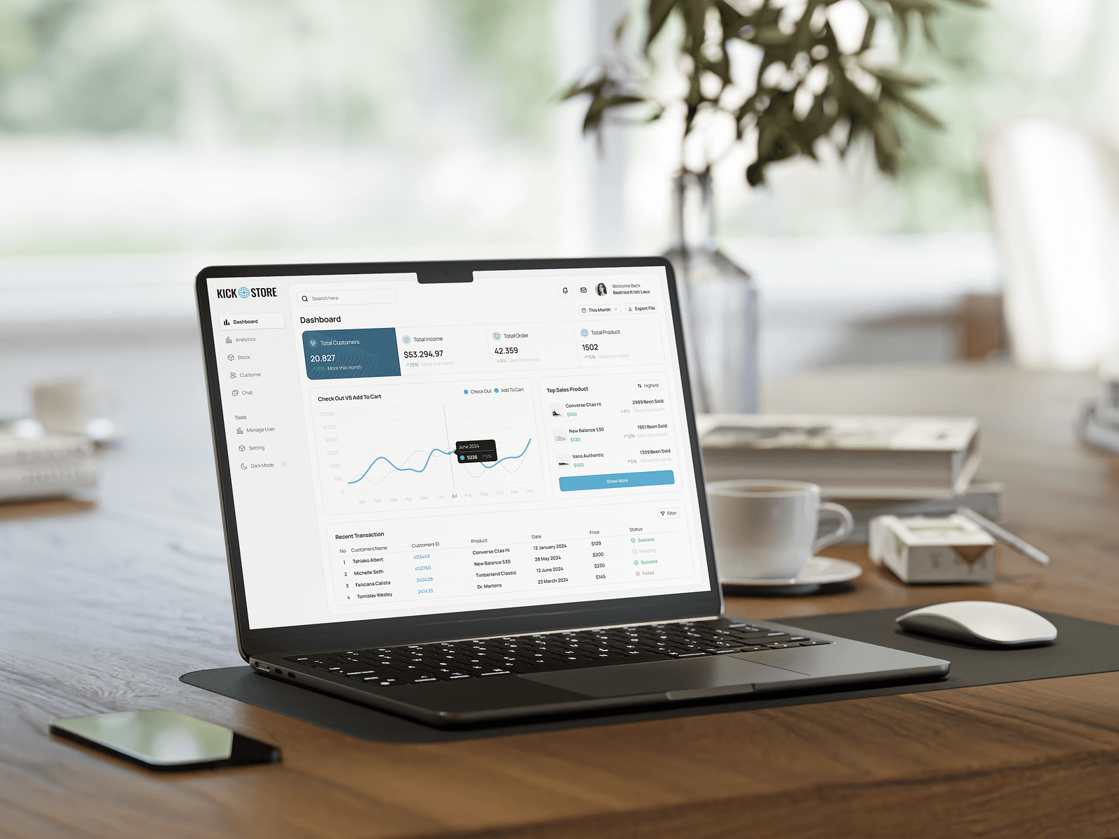 Kick Store - CRM Dashboard by Desmonda Varel for Potara Studio on Dribbble