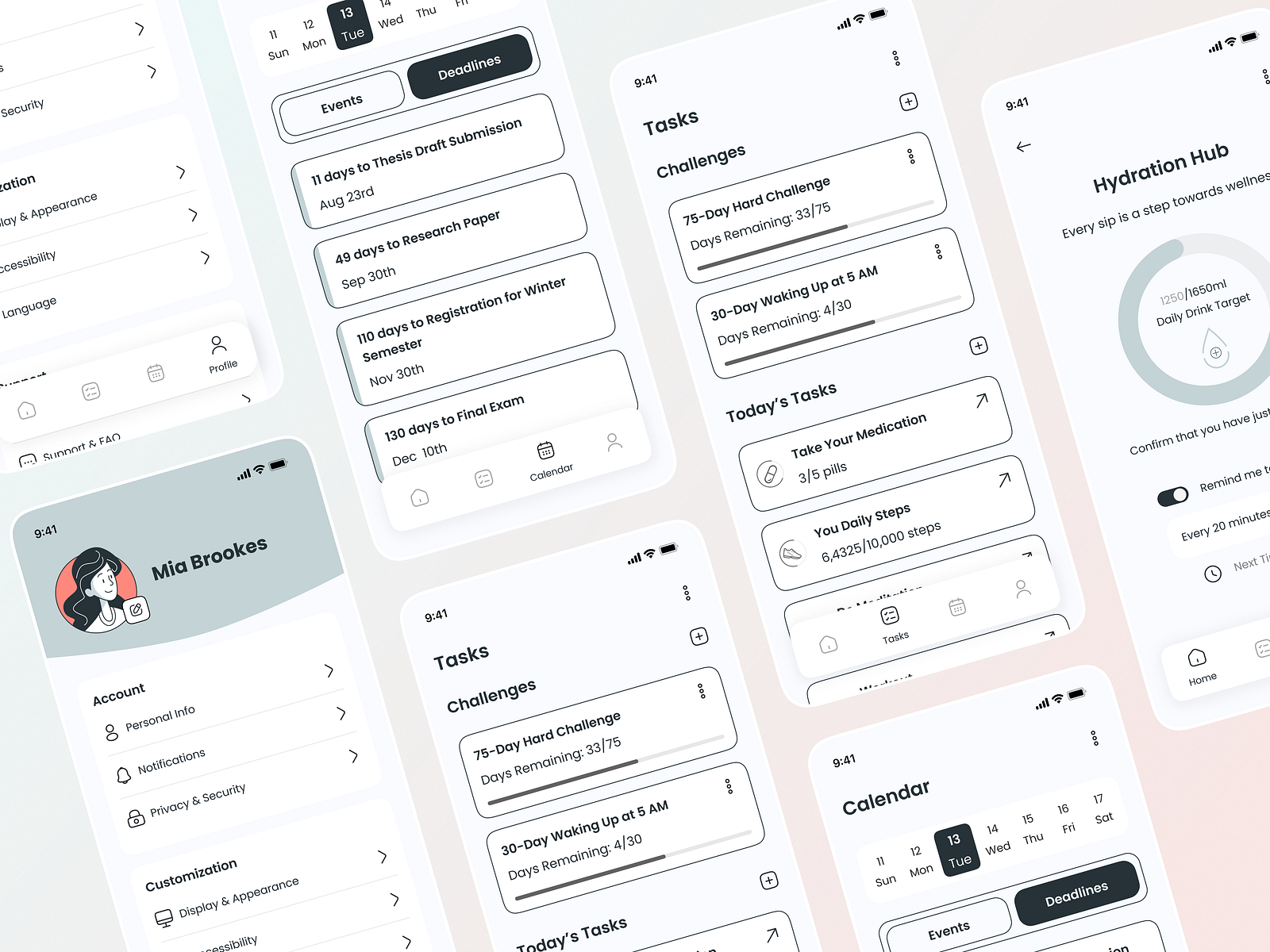 Habitflow Habit Tracker App By Hanna Mirsayar On Dribbble 