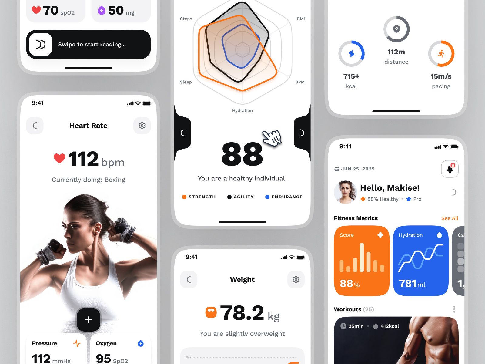 sandow UI Kit: AI Fitness & Diet App | Activity Tracker Monitor by ...