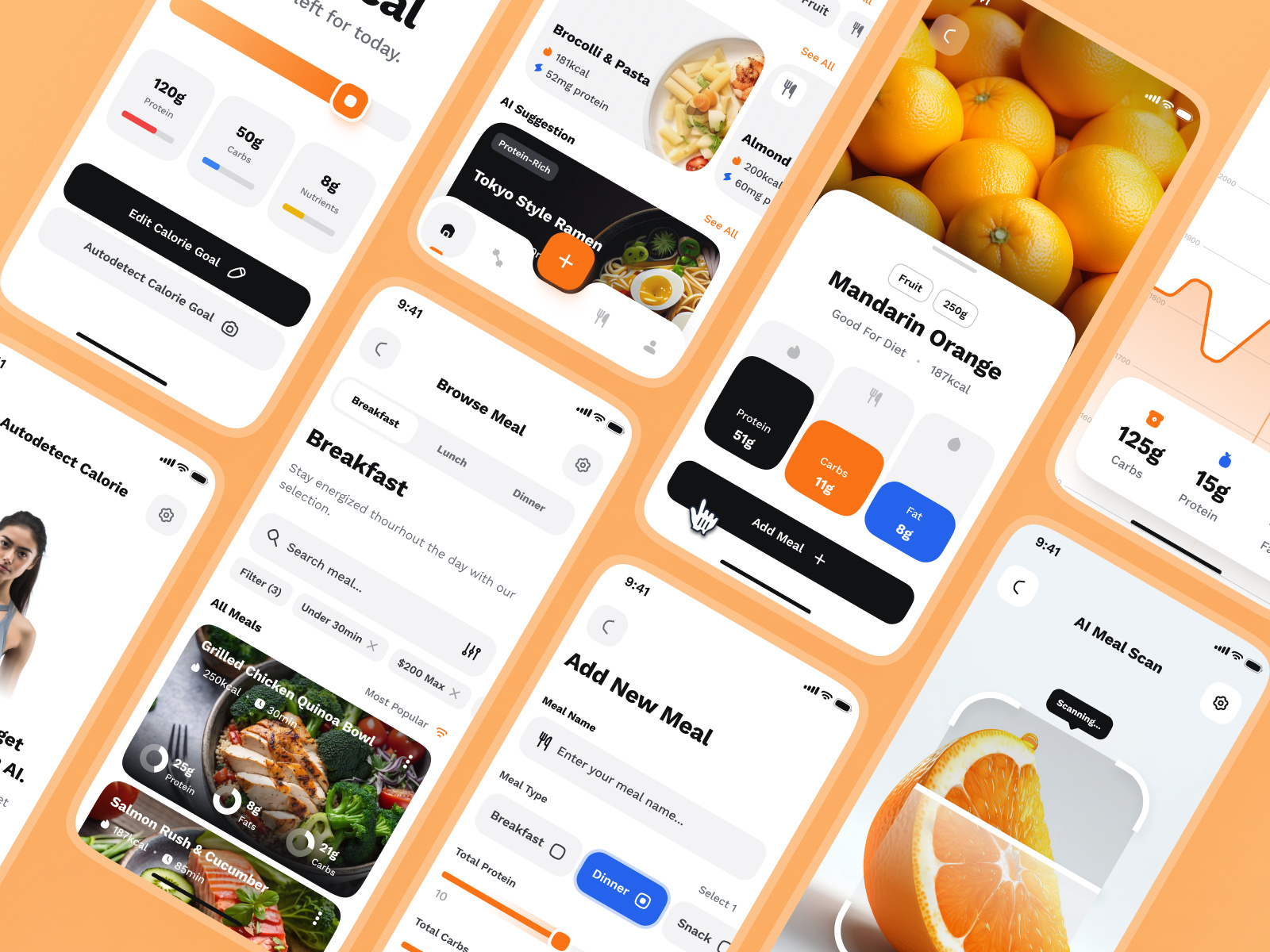 sandow UI Kit: AI Fitness & Diet App | Virtual Fitness Coach UI by ...
