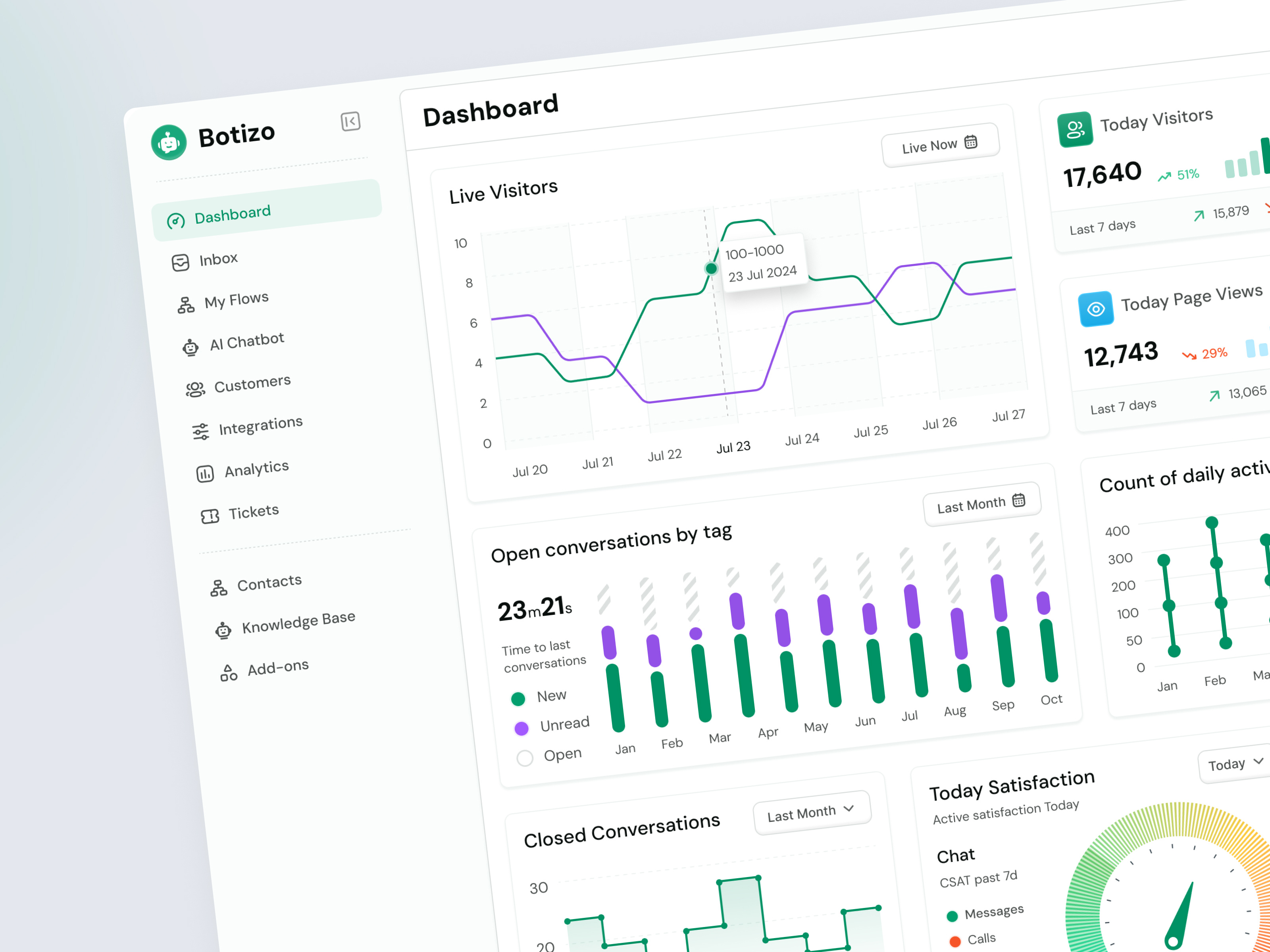 Botizo - AI Customer Support Web App by Pixem Studio on Dribbble