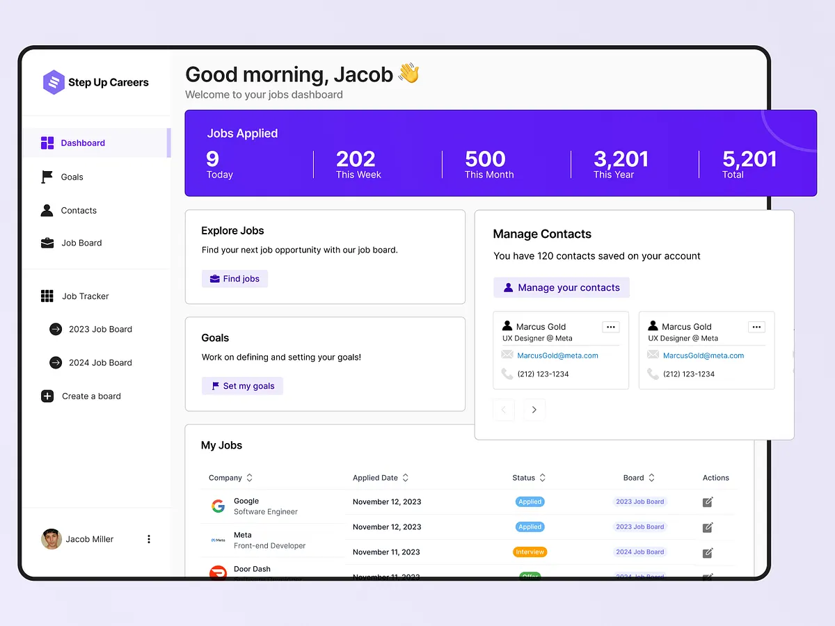 Browse thousands of Job Application Tracker images for design ...